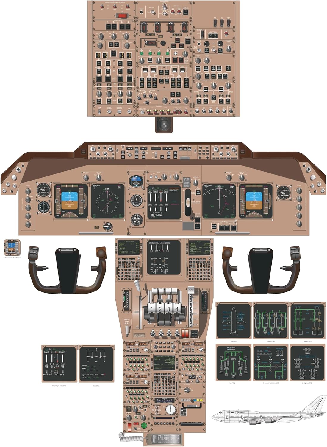 Amazon.com: Generic Boeing 747-400 Cockpit Poster 24""x36"", White ...