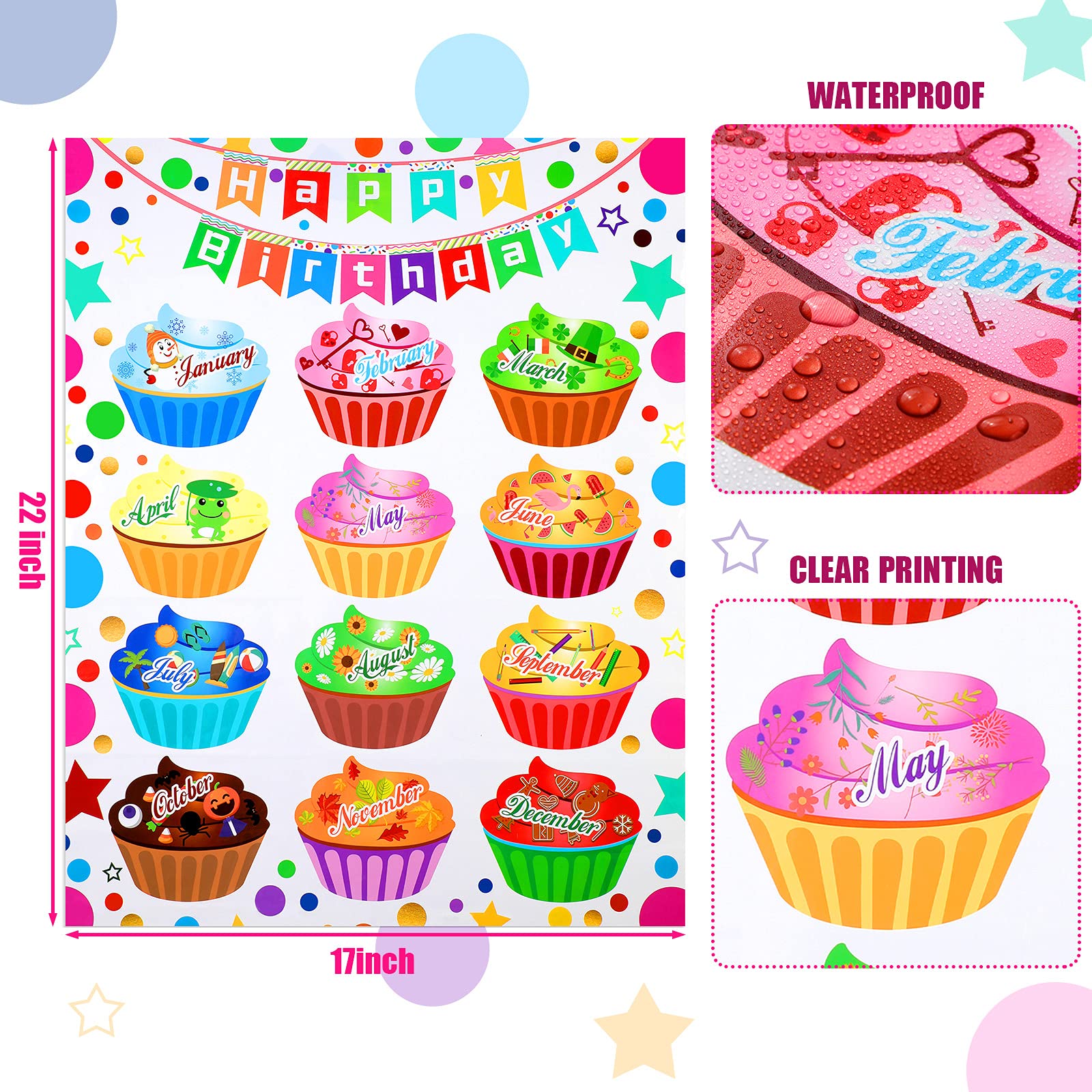 Tableau D'affichage De Modèle De Cupcake D'anniversaire