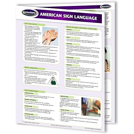 Amazon.com : American Sign Language Wallet size 2.75 x 3.75 Chart (ASL ...