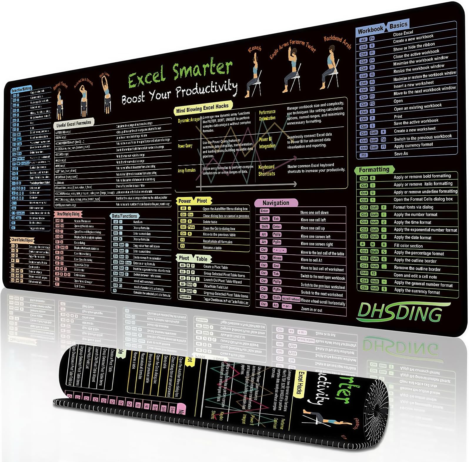 Amazon.com : Excel Cheat Sheet Desk Pad, Large Mouse Pad with Excel ...