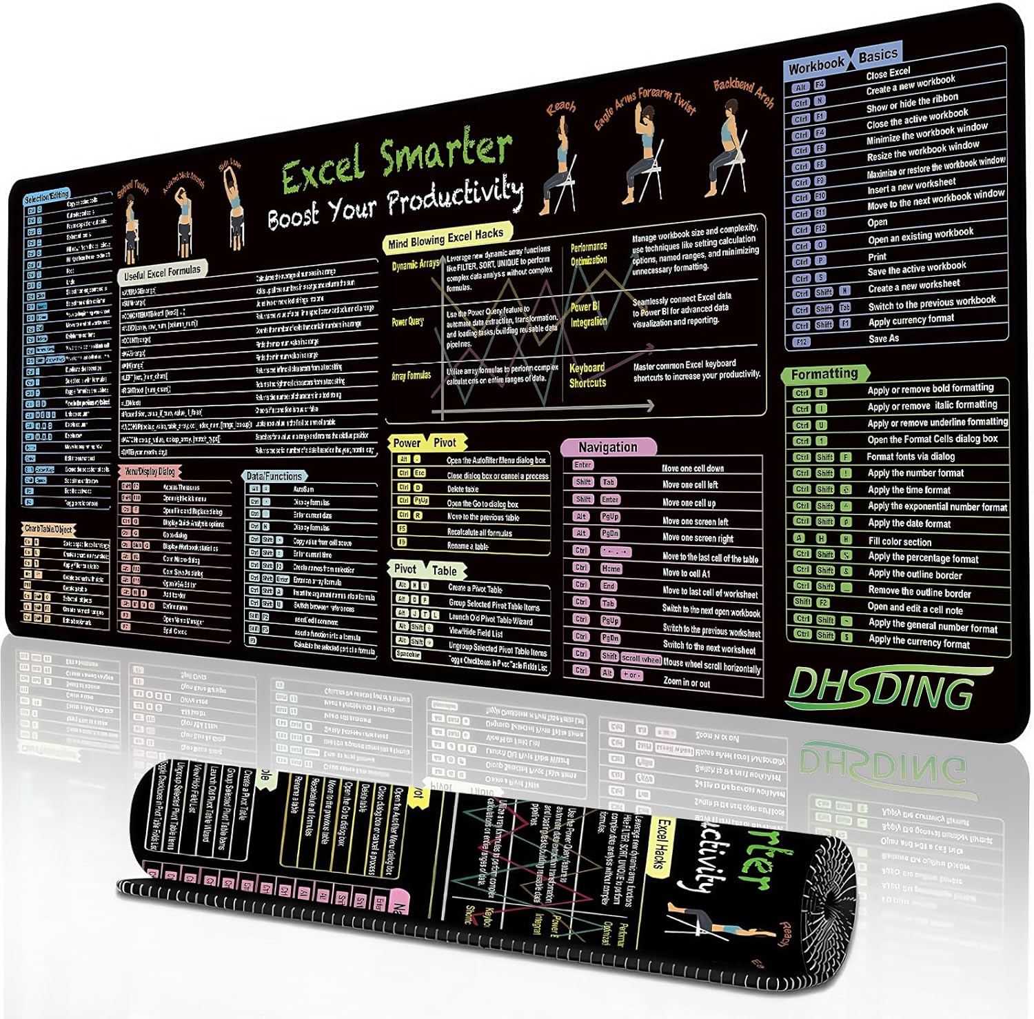 Amazon.com : Excel Cheat Sheet Desk Pad, Large Mouse Pad with Excel ...