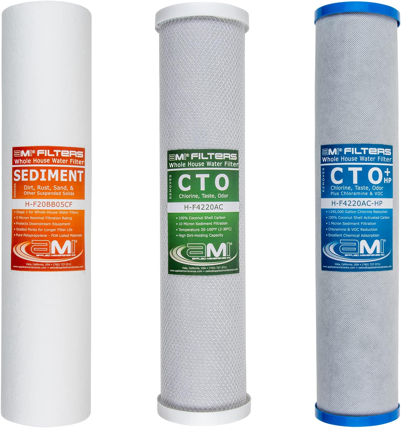 Amazon.com: PRO+AQUA ELITE GEN2 Replacement Filter Set, Whole House ...