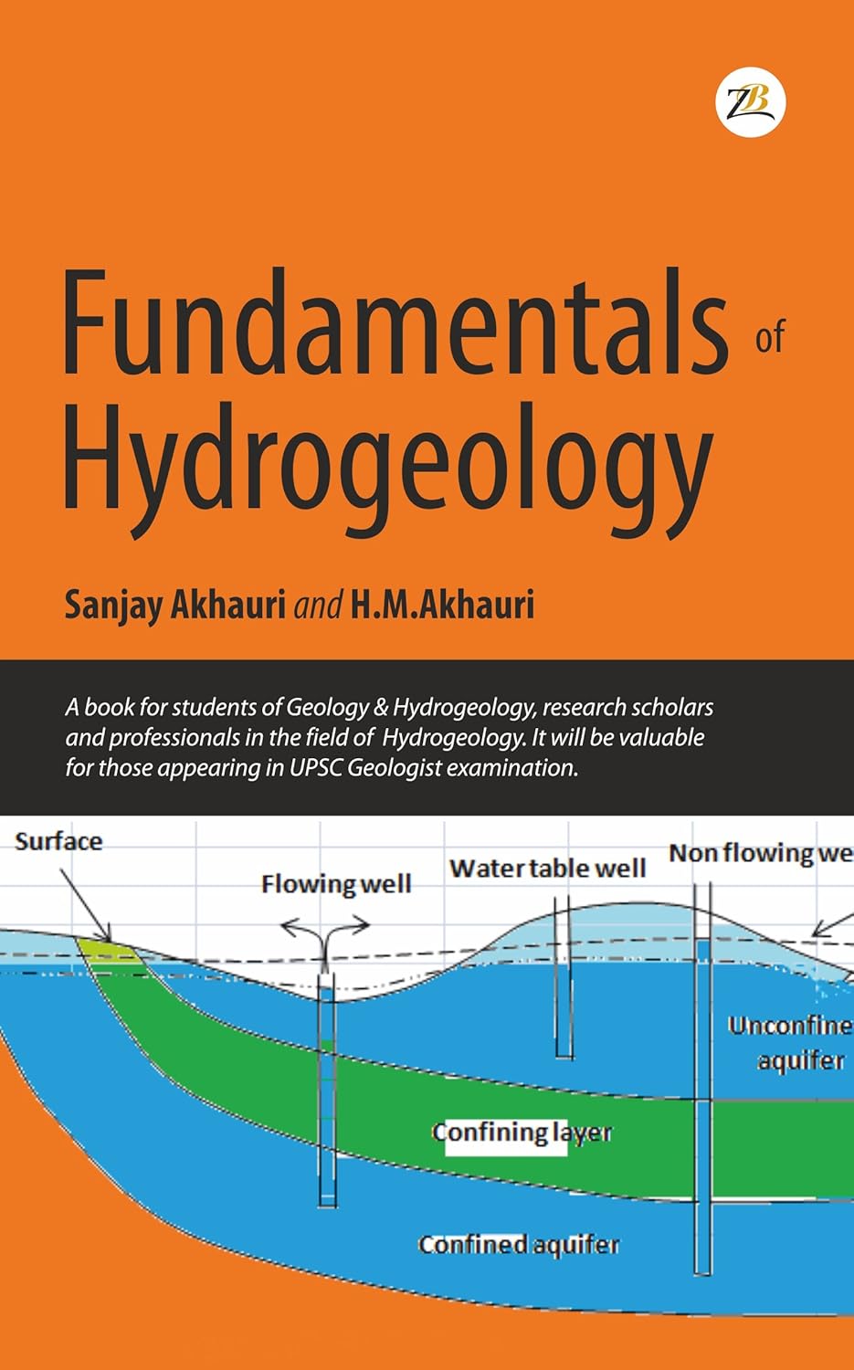 Fundamentals Of Hydrogeology: Akhauri, Sanjay: 9789385020339: Amazon ...