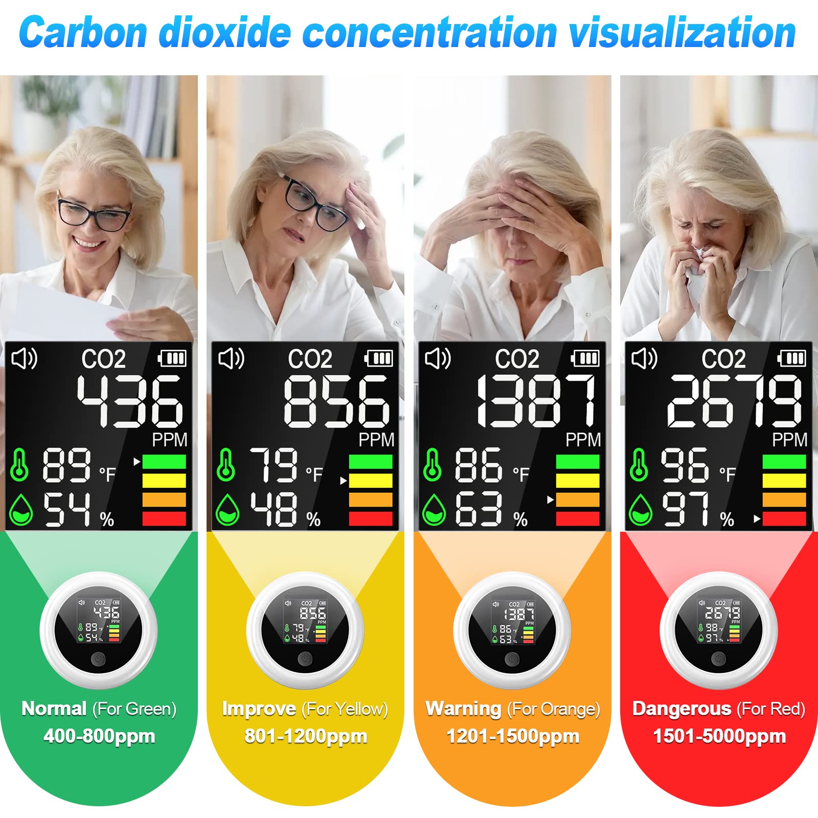 Snapklik.com : Mini CO2 Tester W/s Temperature And Humidity Measurement ...