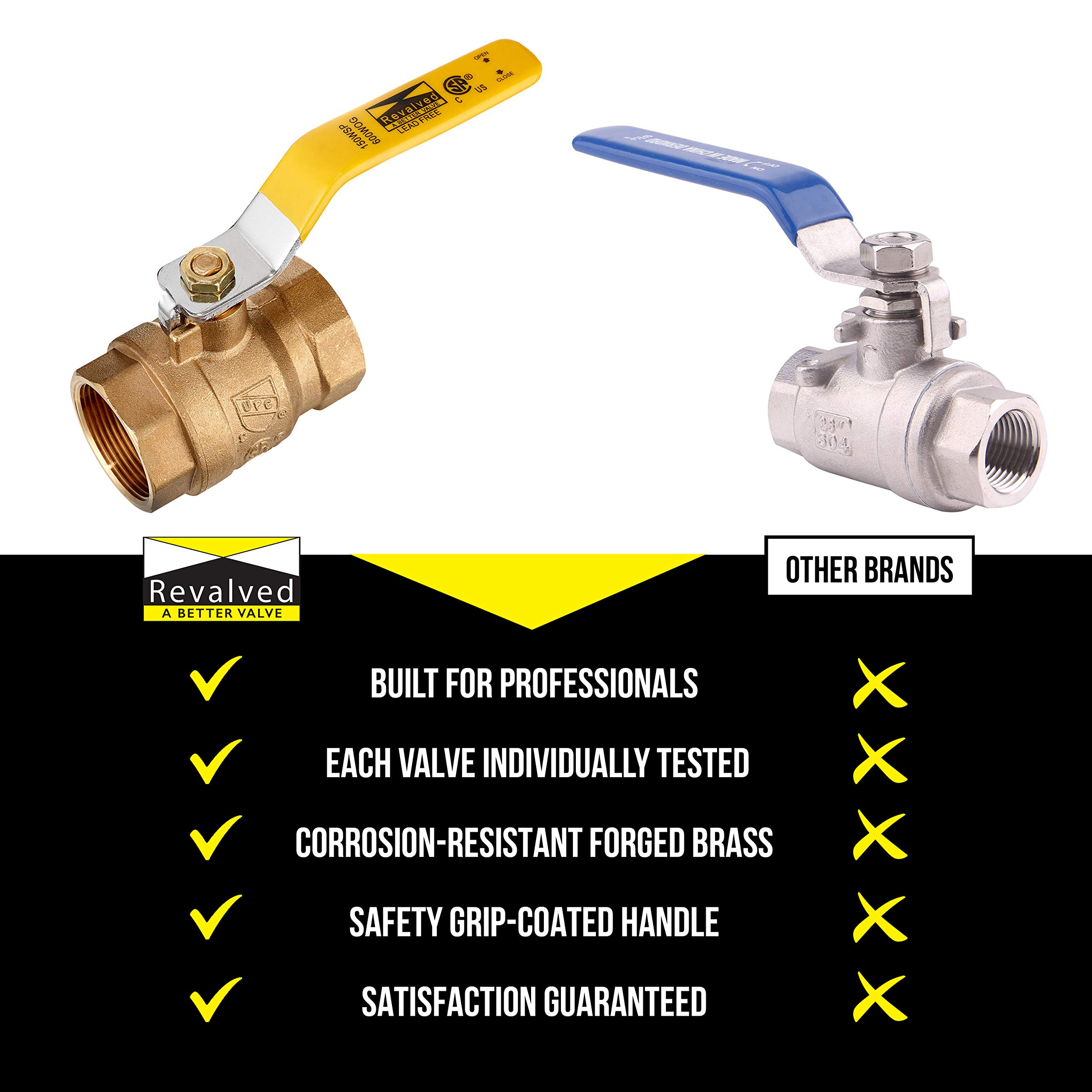 Snapklik.com : REVALVED Full Port 1 In. Brass Ball Valve Lead-Free ...