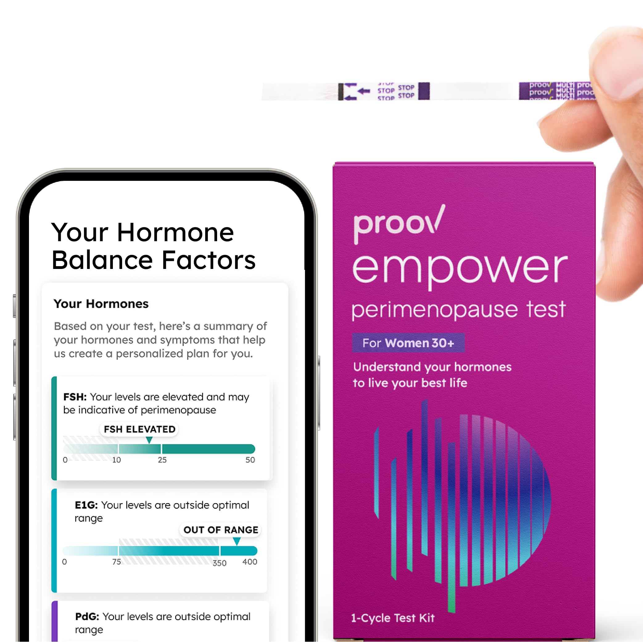 Amazon.com: Proov Empower Perimenopause Test Kit at Home | Peri ...