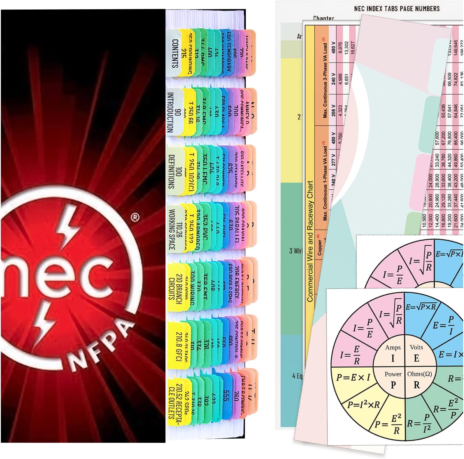 Amazon.com : 2023 NEC Tabs - National Electrical Code 2023 NEC Code ...