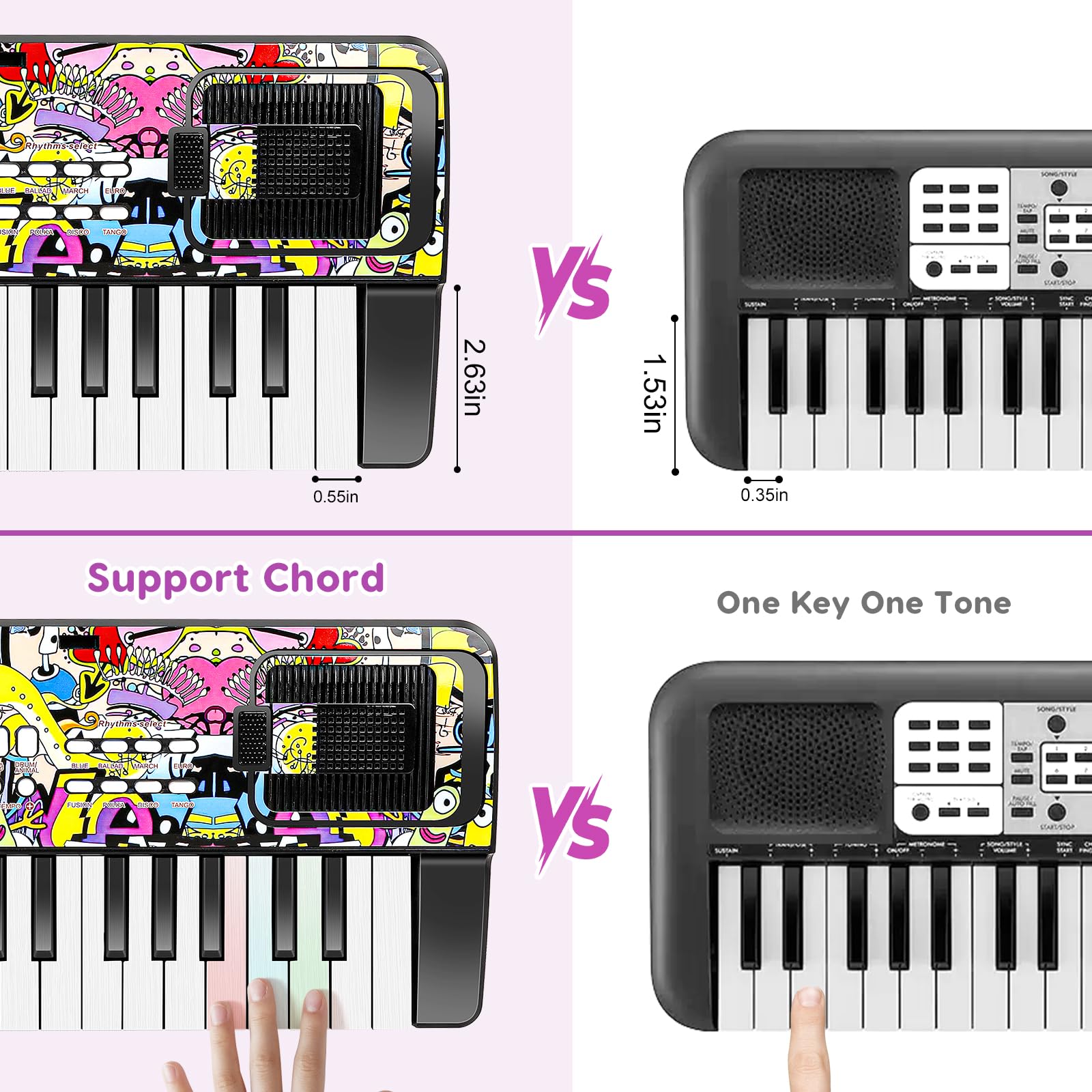 Snapklik.com : M SANMERSEN Piano Keyboard For Kids, Piano For Kids ...