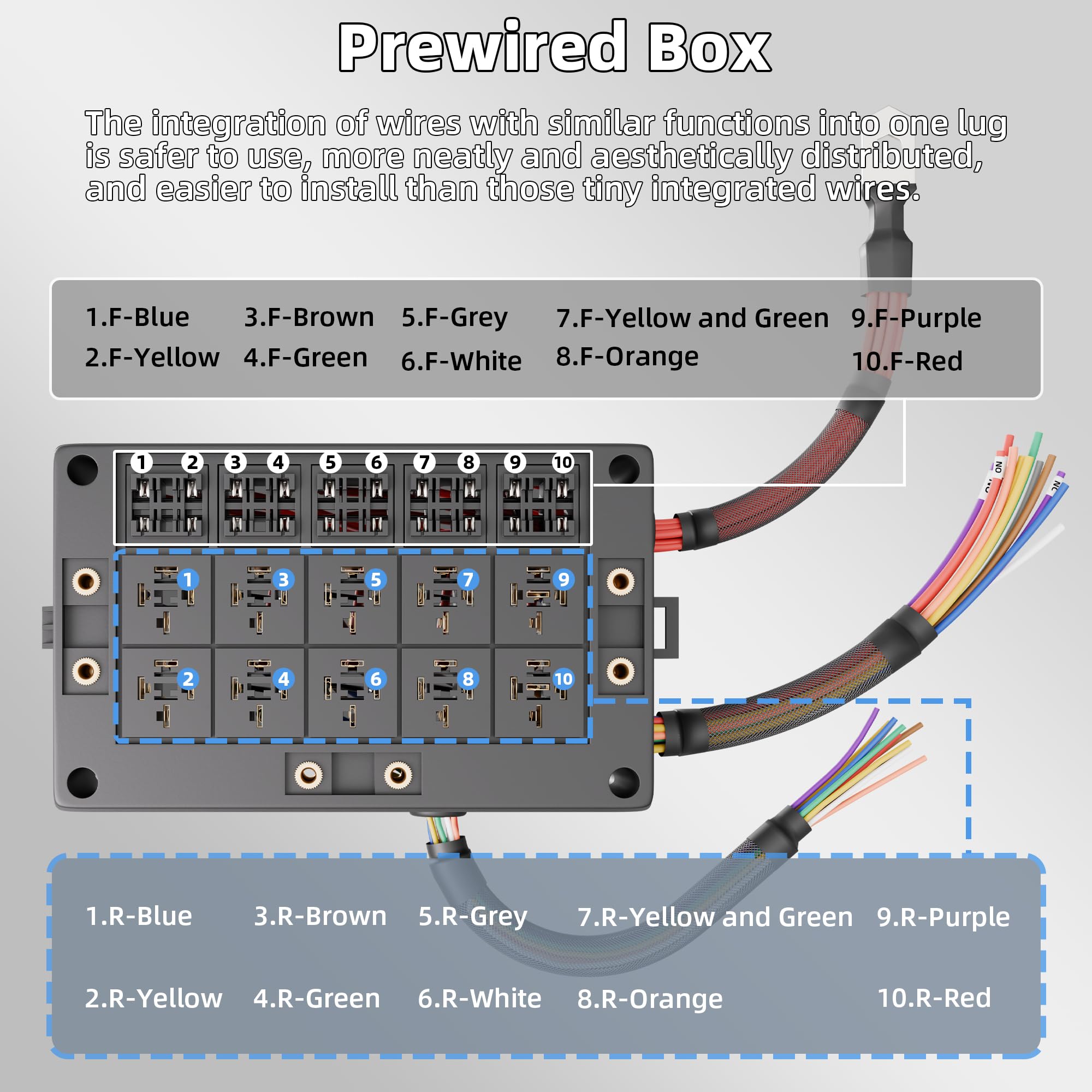 Snapklik.com : DaierTek Relay Box 12V 10 Way Relay Block And 10 Way ATC ...