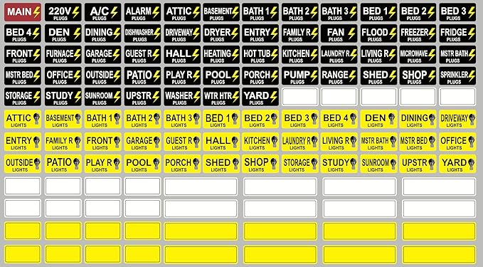 Amazon.com: Circuit Breaker Box Stickers Removable Stickers for ...