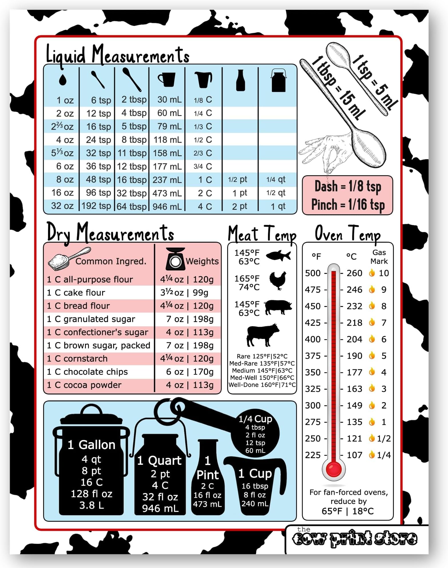 Amazon.com: Cow Print Kitchen Conversion Chart Magnet - Imperial ...