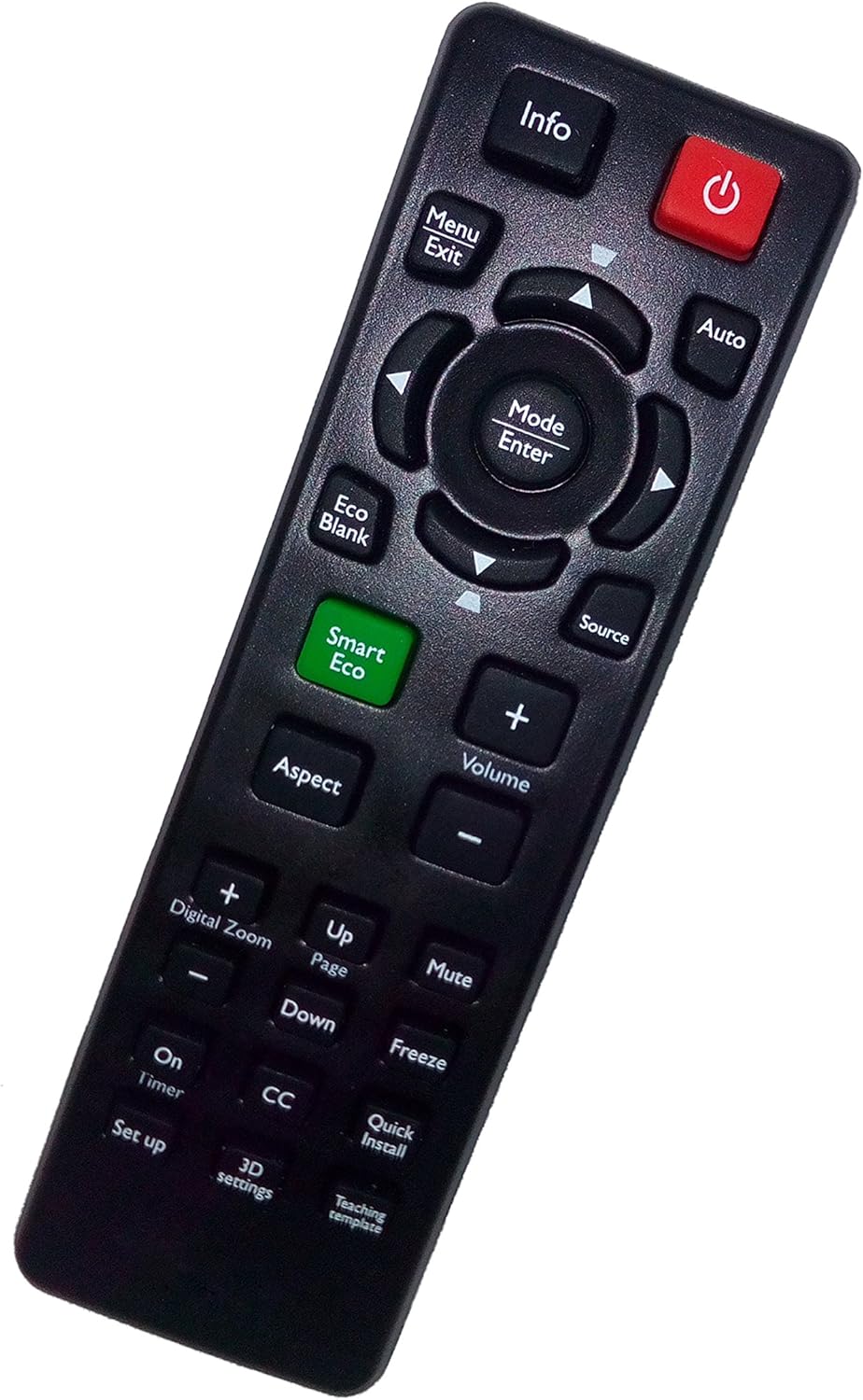 Amazon.com: Replaced Remote Control Compatible for BenQ MX514 MS502 ...