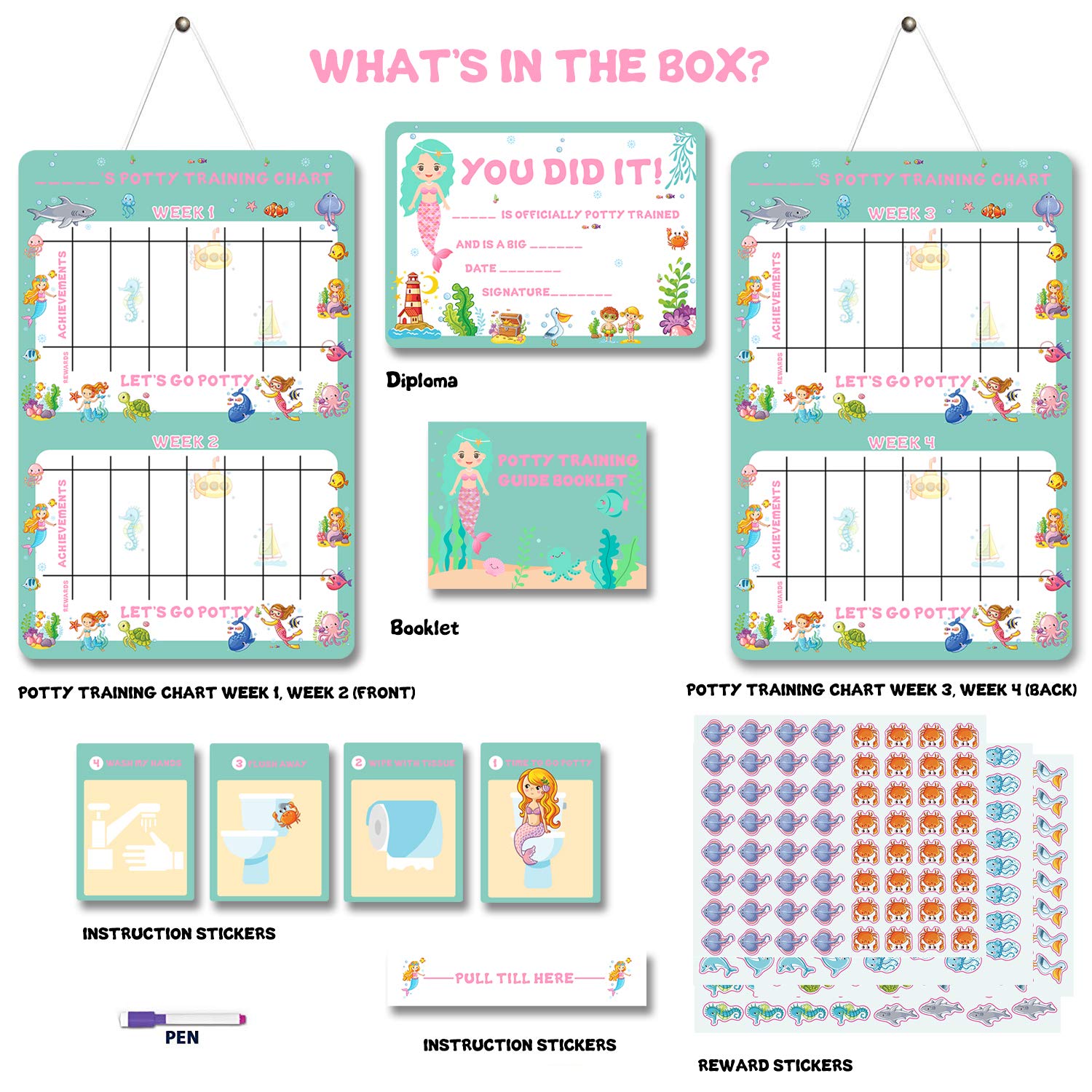 Potty Training Chart for Toddlers, Fun Mermaid, Shark, Fish, Frozen ...