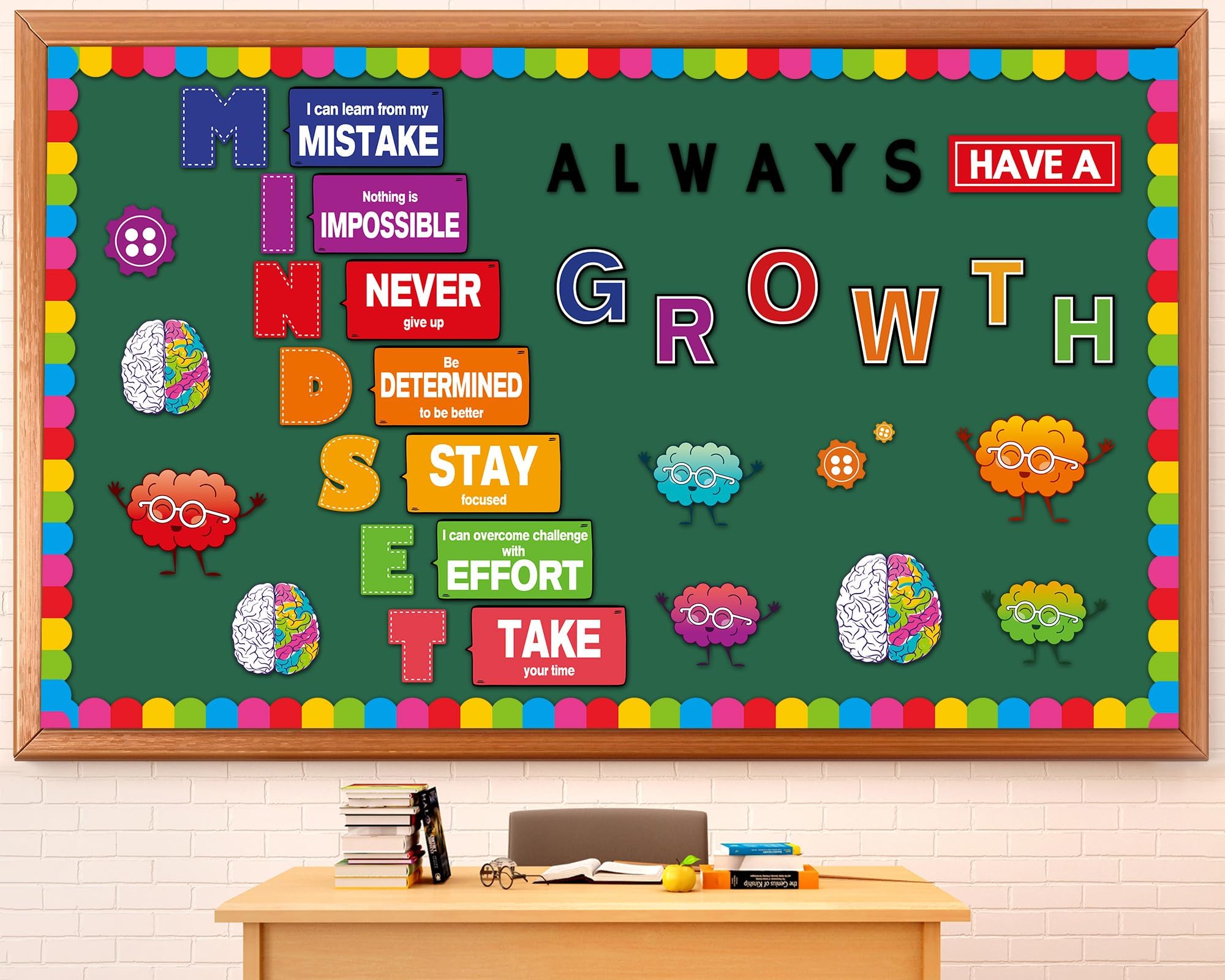 Amazon.com: Chunnin Growth Mindset Bulletin Board Classroom Decorations ...