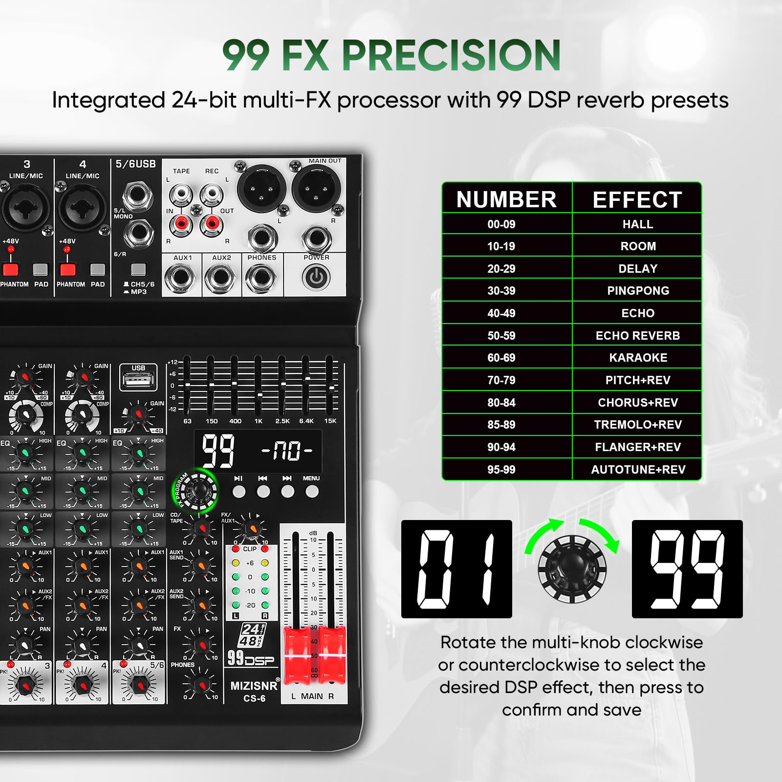 Snapklik.com : Audio Mixer 6 Channel Sound Mixer Console, Professional ...