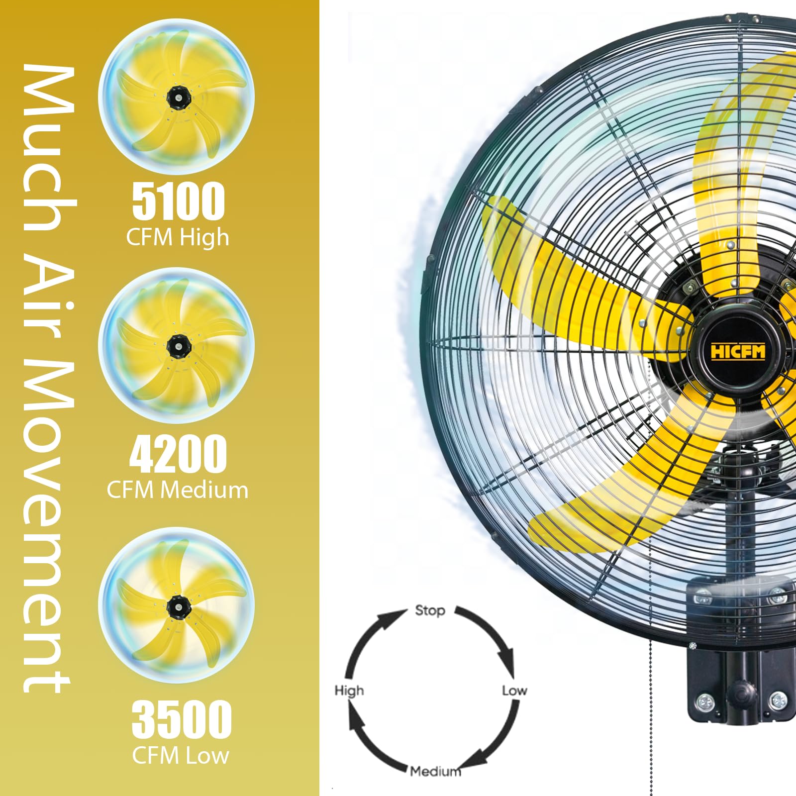 Snapklik.com : HiCFM 5100 CFM 20" Oscillating Wall Mount Fan, Pro ...
