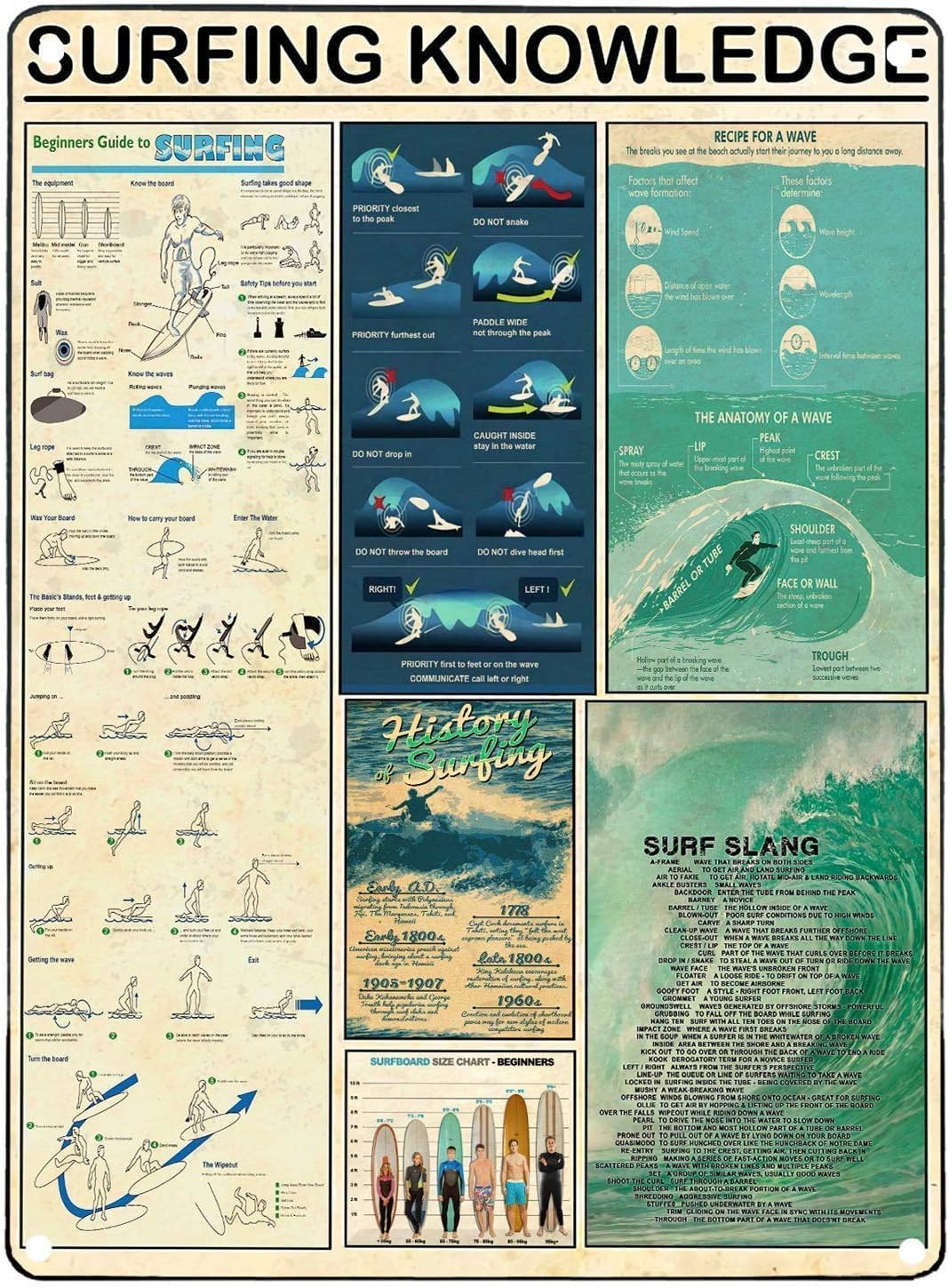 Amazon.com : Letters Surfing Knowledge Vintage Metal Sign History ...