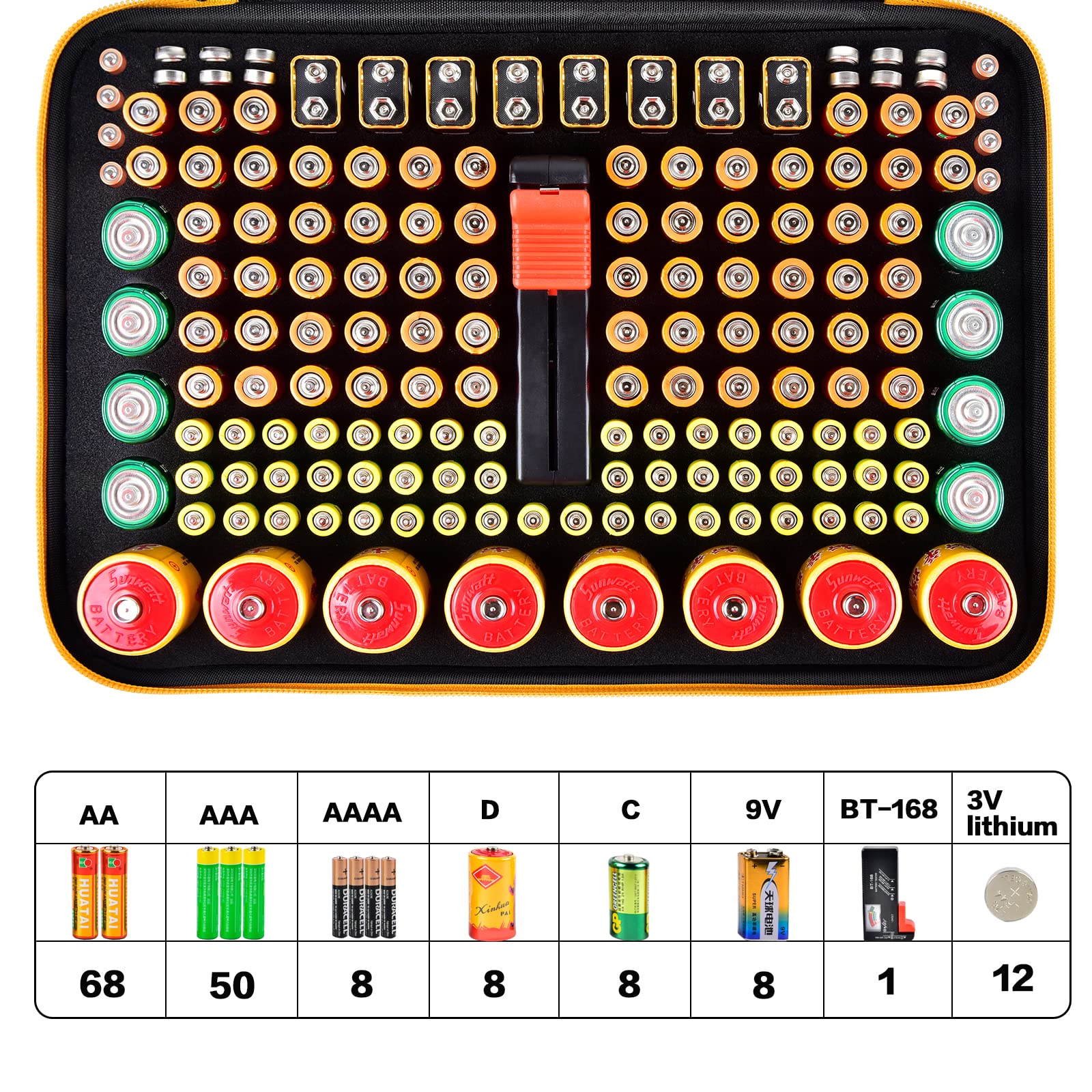 Snapklik.com : Battery Organizer Storage Case