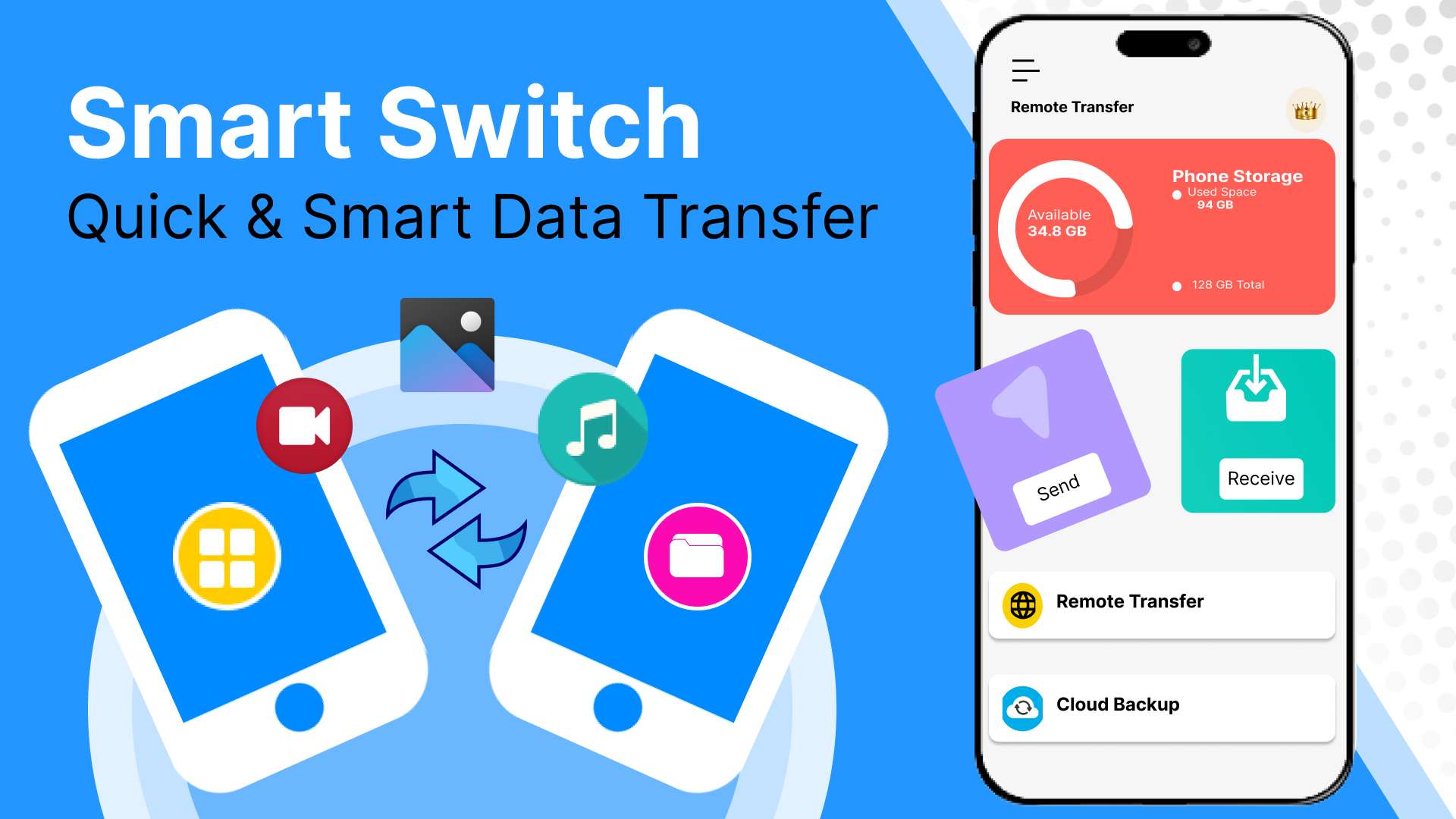Smart Switch& Data Transfer - App on Amazon Appstore