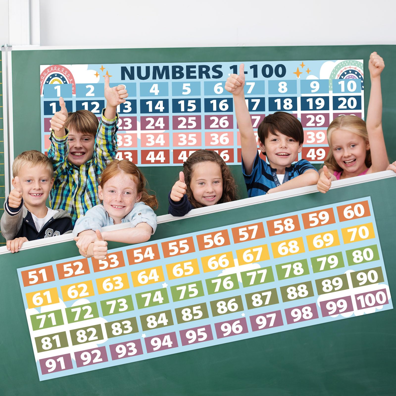 Snapklik.com : Boho Math Posters Numbers 1-100 Classroom Decorations ...