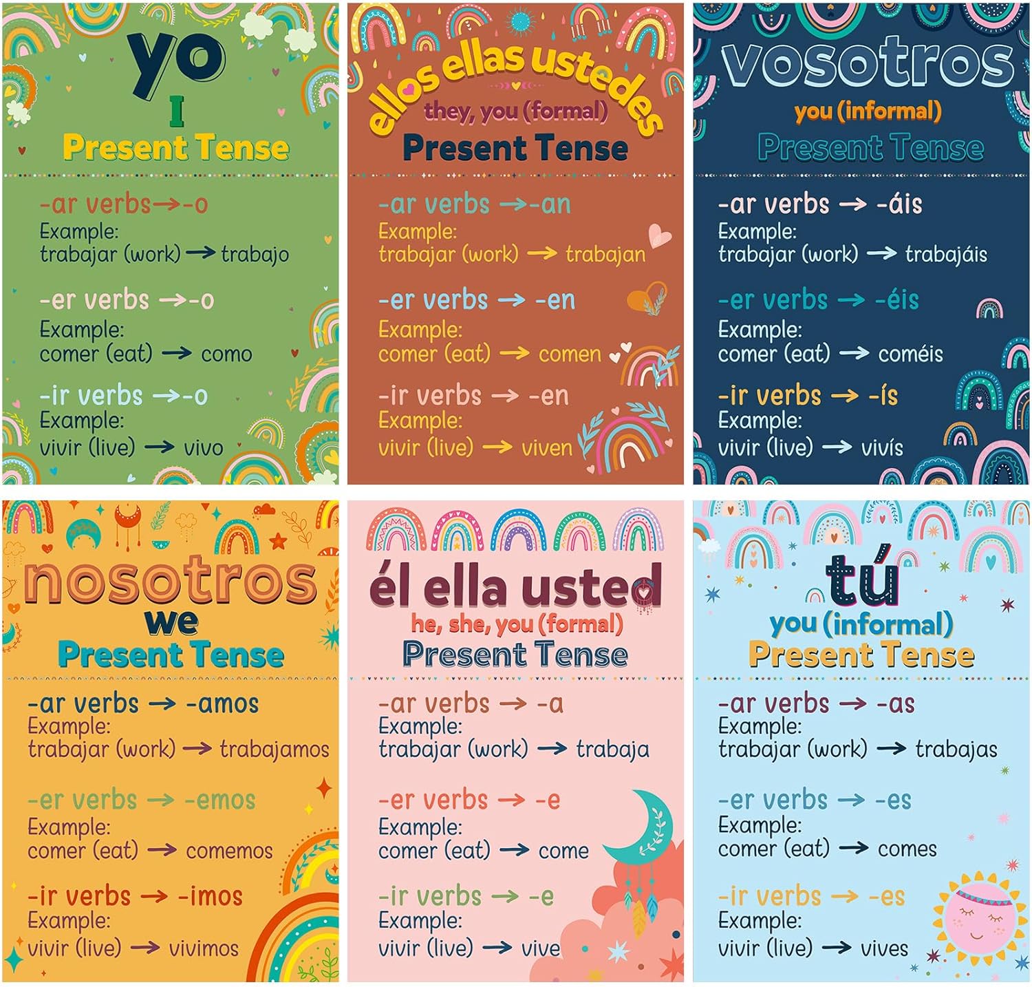 Amazon.com: Sinload 6 Pcs Spanish Classroom Poster Set Spanish Verb ...
