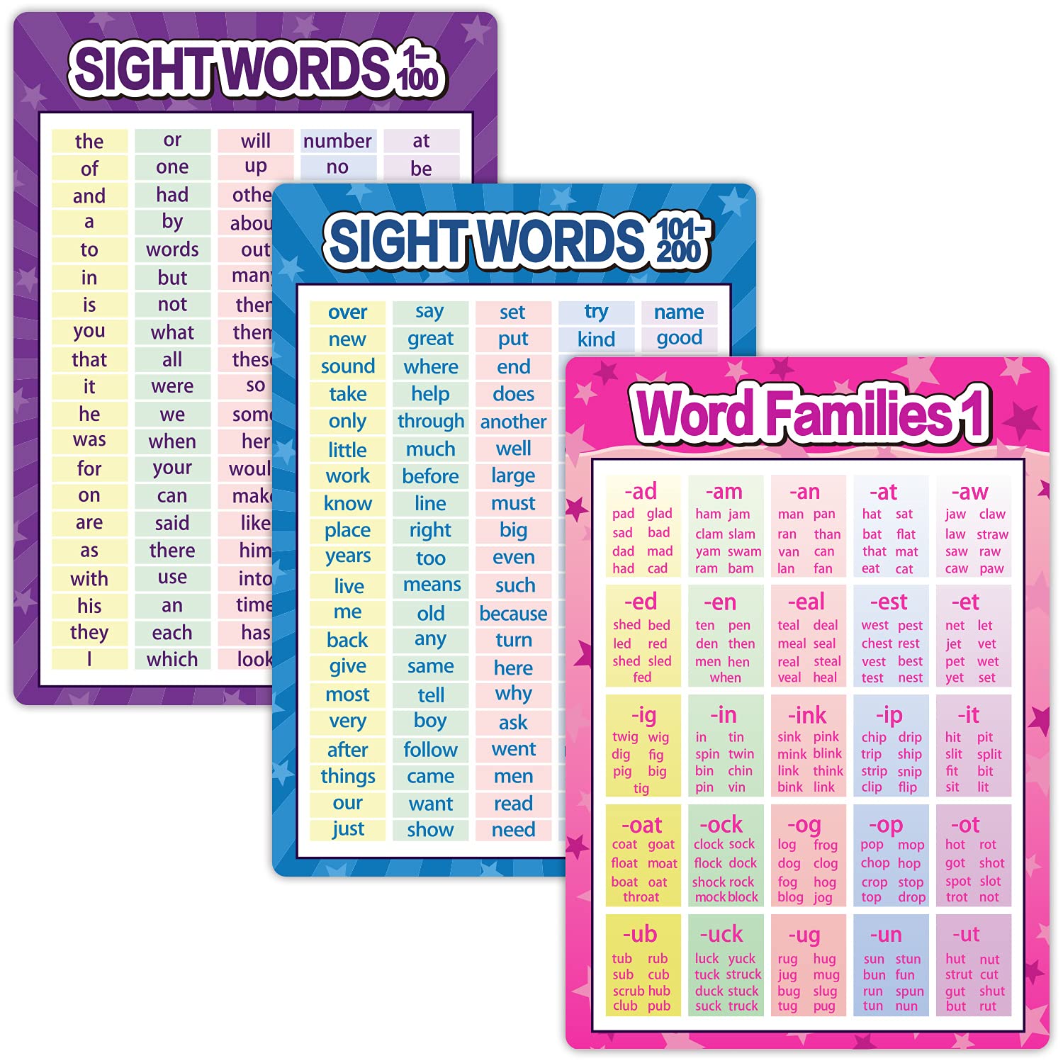 Buy 3 Pieces Words and Word Families s,Classroom s and Decorations ...