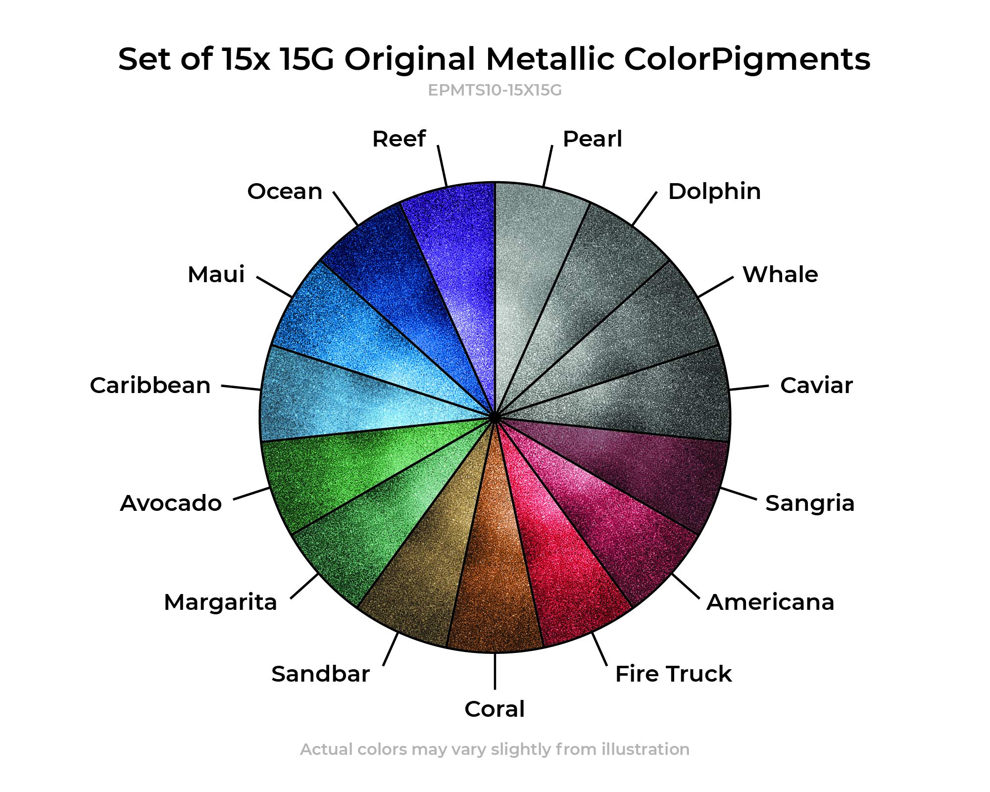 Buy Metallic Epoxy Color Pigments - EcoPoxy Tinting Set of 15x15G ...