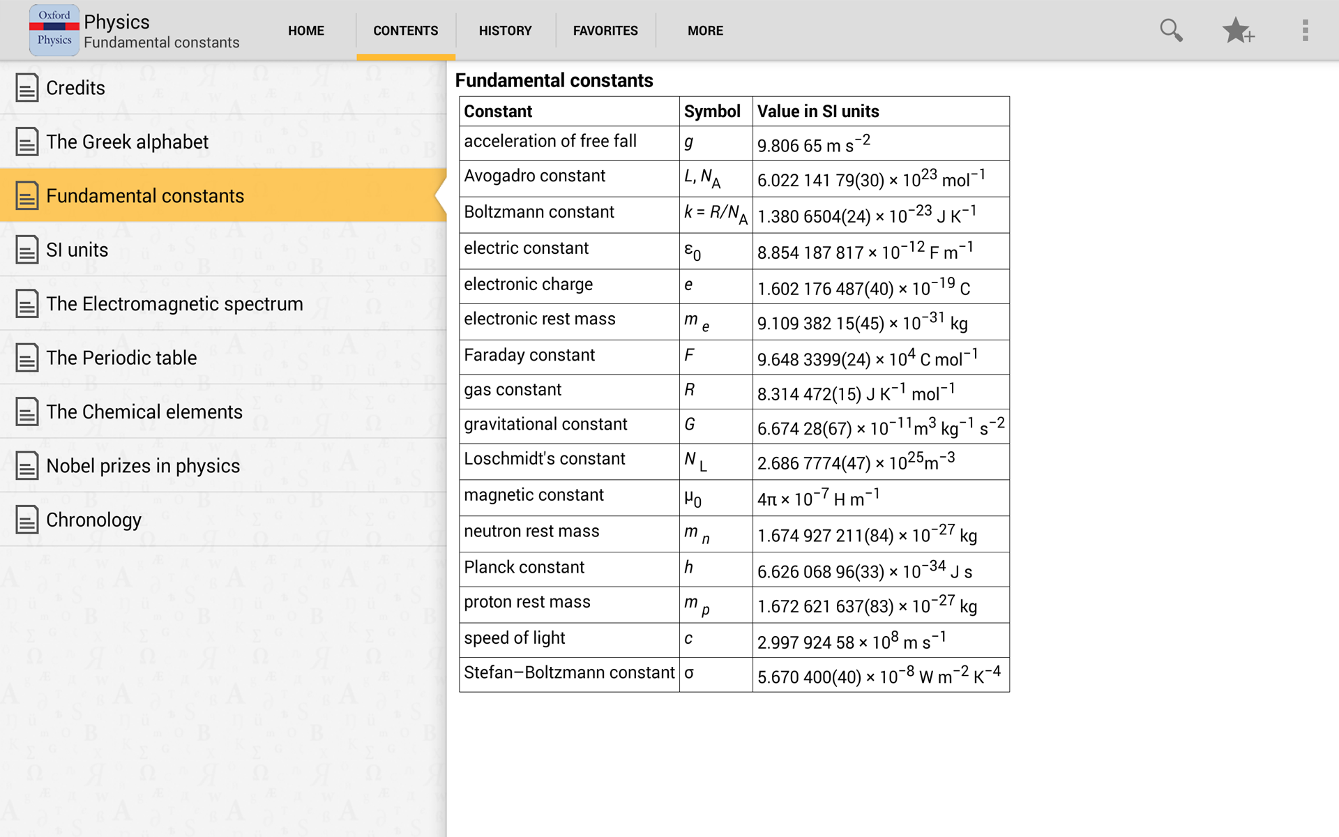 Oxford Dictionary of Physics - App on Amazon Appstore