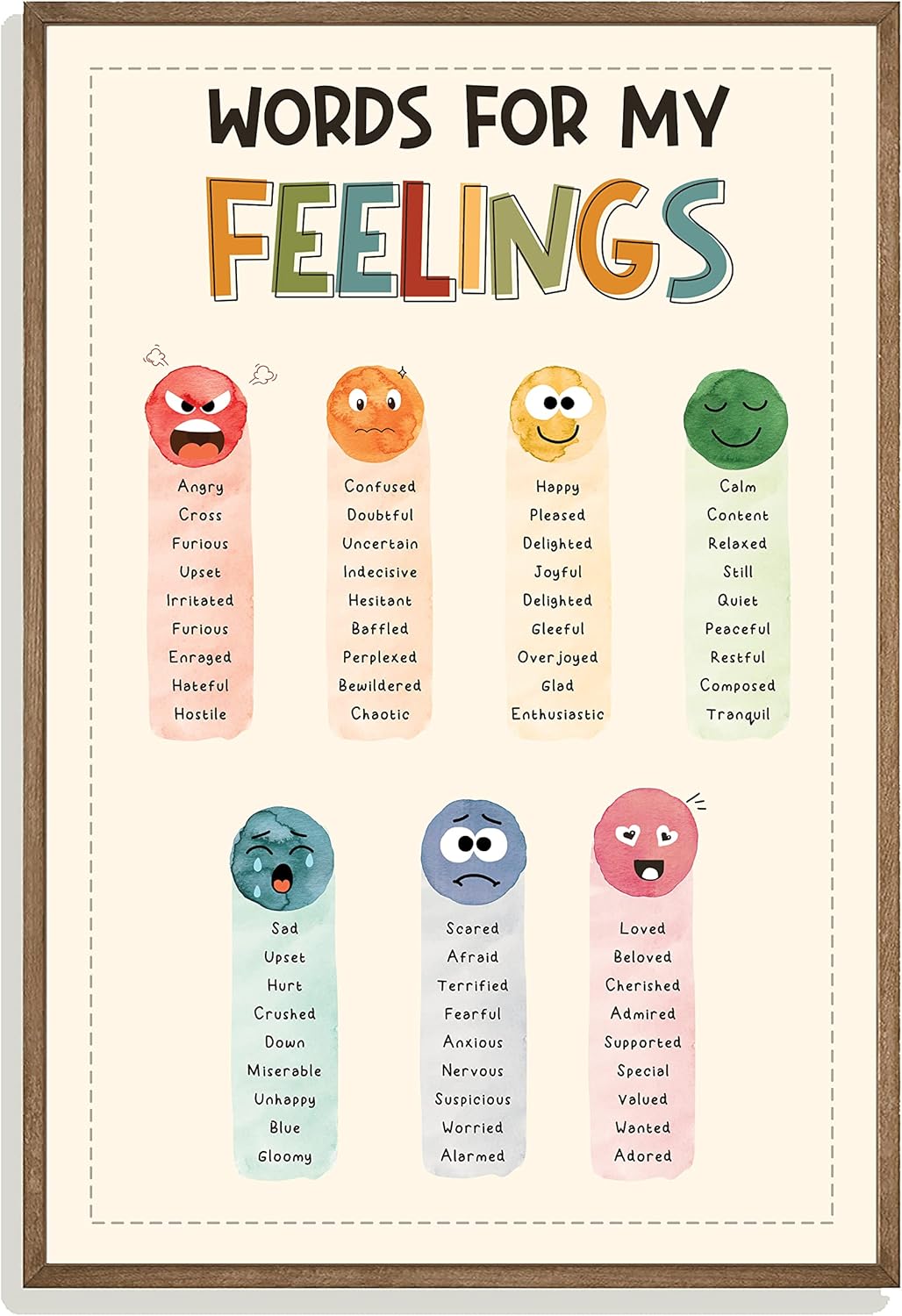 Amazon.com: Words For My Feelings Rainbow Feelings Thermometer Feeling ...