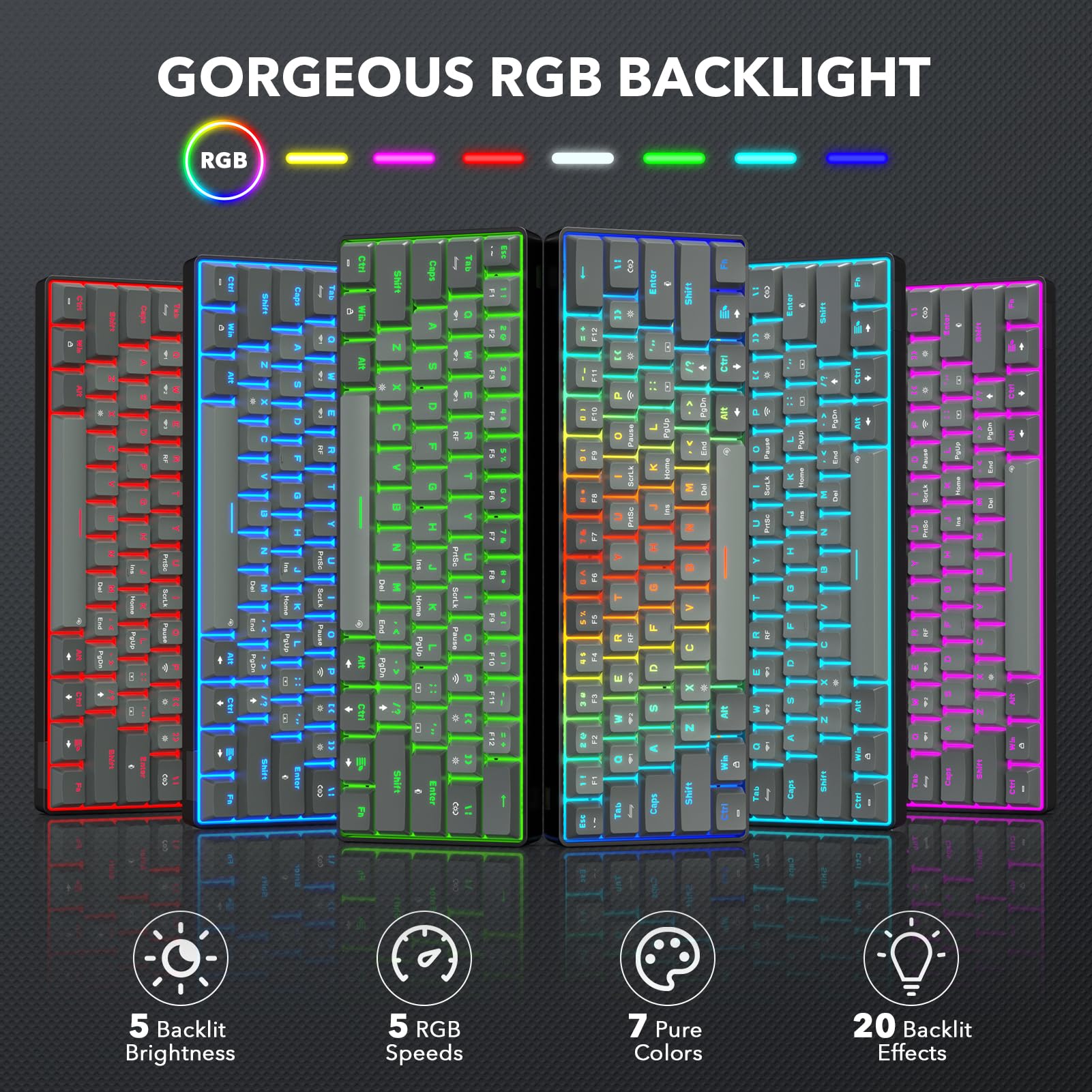 Redragon Mechanical Gaming Keyboard, Wired Mechanical, 45% OFF