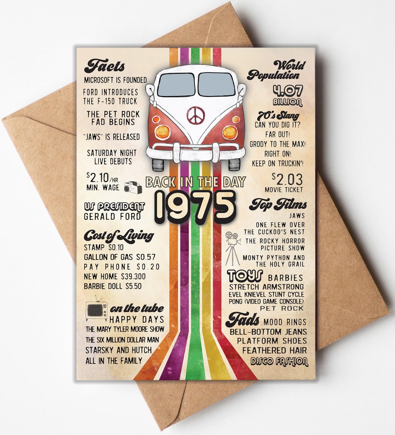 Snapklik.com : Katie Doodle - 50th Birthday Card For Women, Men ...