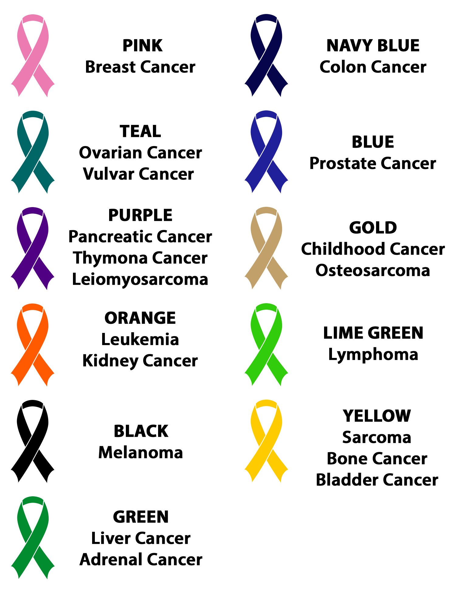 Childhood Leukemia Ribbon Color Cancer Ribbon Colors: The Ultimate