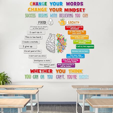Amazon.com : Teling 46 Pcs Growth Mindset Posters Flower Brain Spring ...
