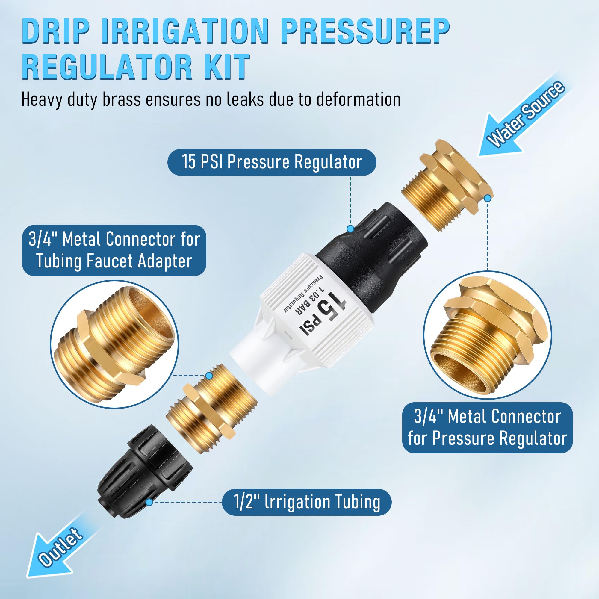 Water Drip Irrigation Pressure Regulator How To Install Drip