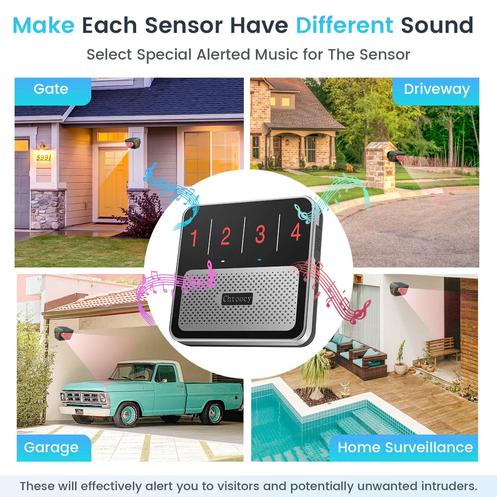 Snapklik.com : Chtoocy Solar Driveway Alarm Wireless Outside 1/2 Mile ...