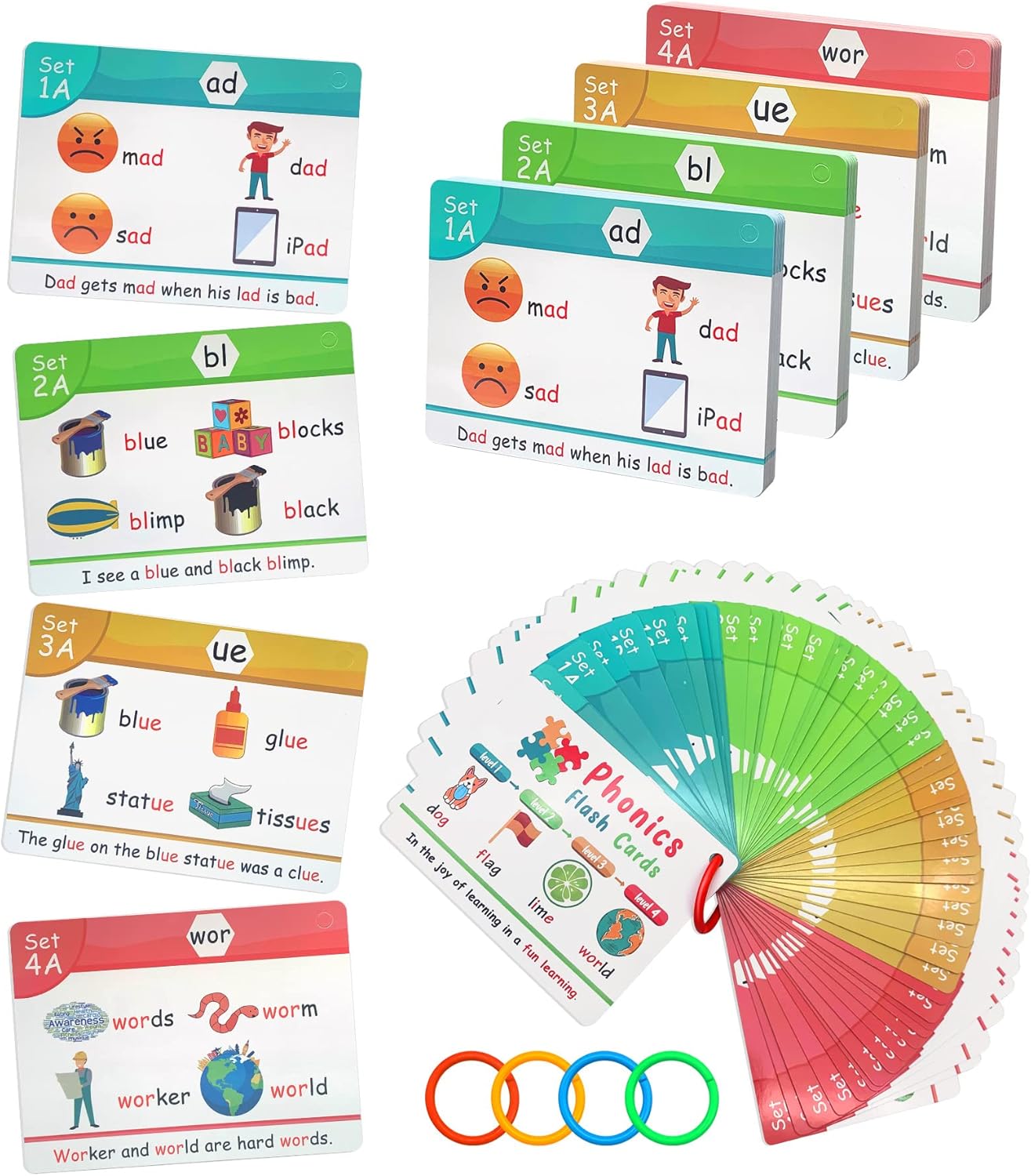 Phonics Flash Cards for Kids Ages 4-8- Learn to Read in 20 Phonic ...