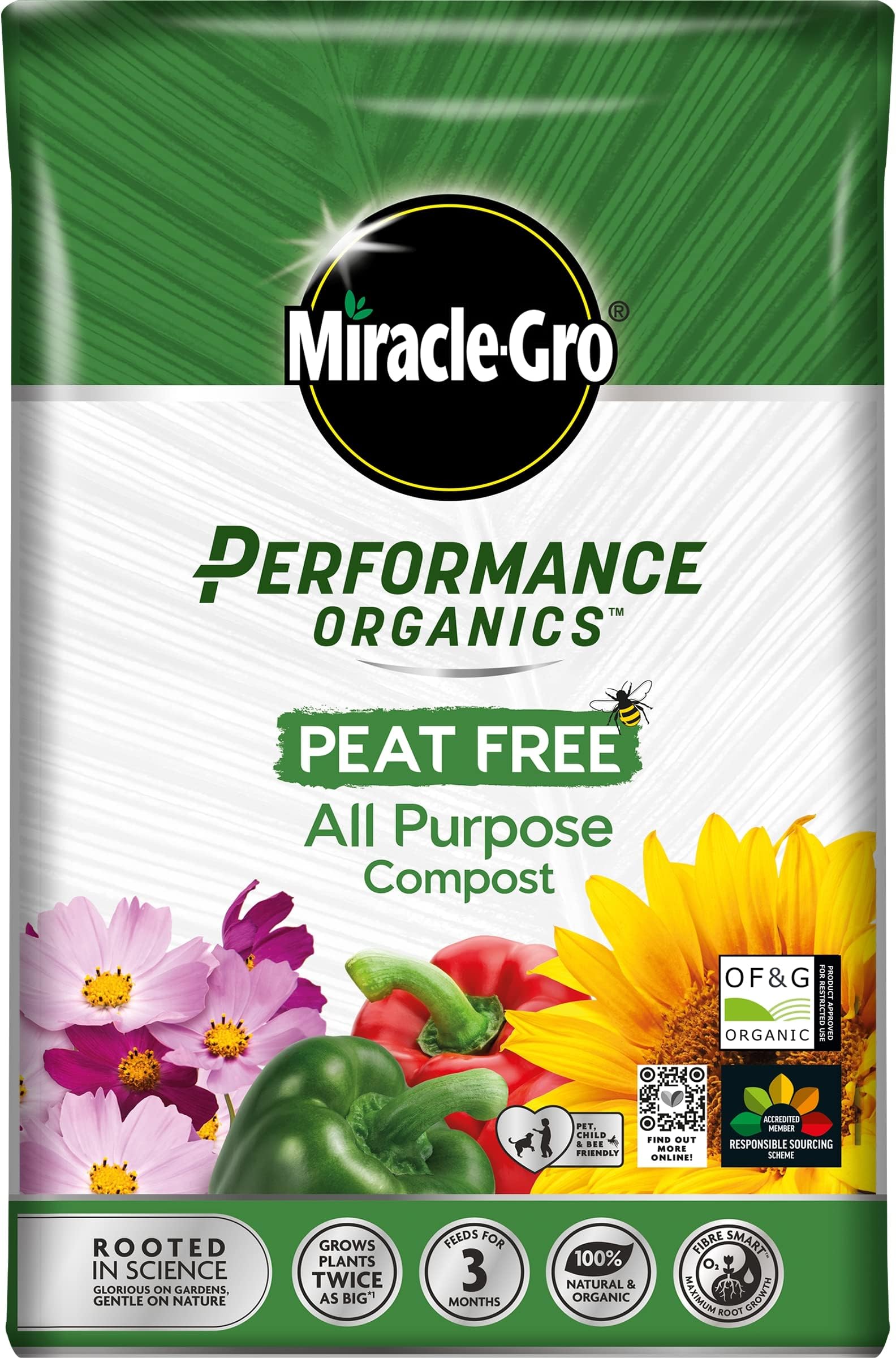 Miracle-Gro All Purpose Enriched Compost 40L : Amazon.co.uk: Garden