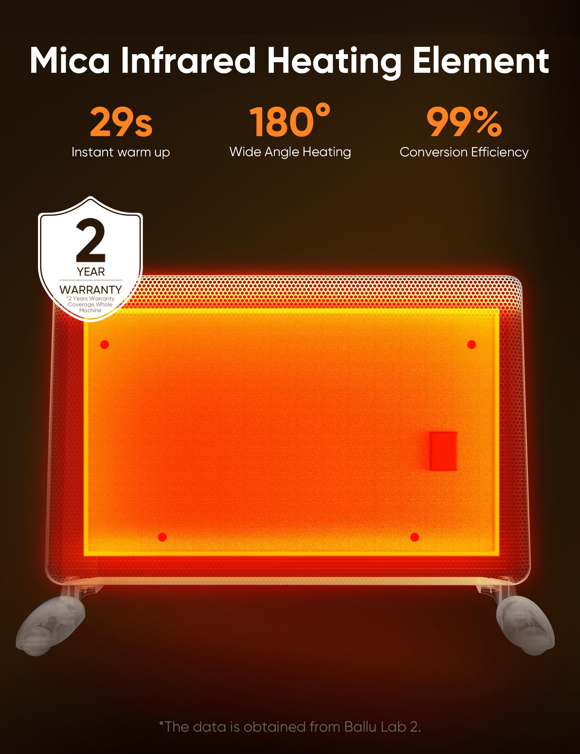 Snapklik.com : Ballu Mica Infrared Space Heaters For Indoor Use,Wifi ...