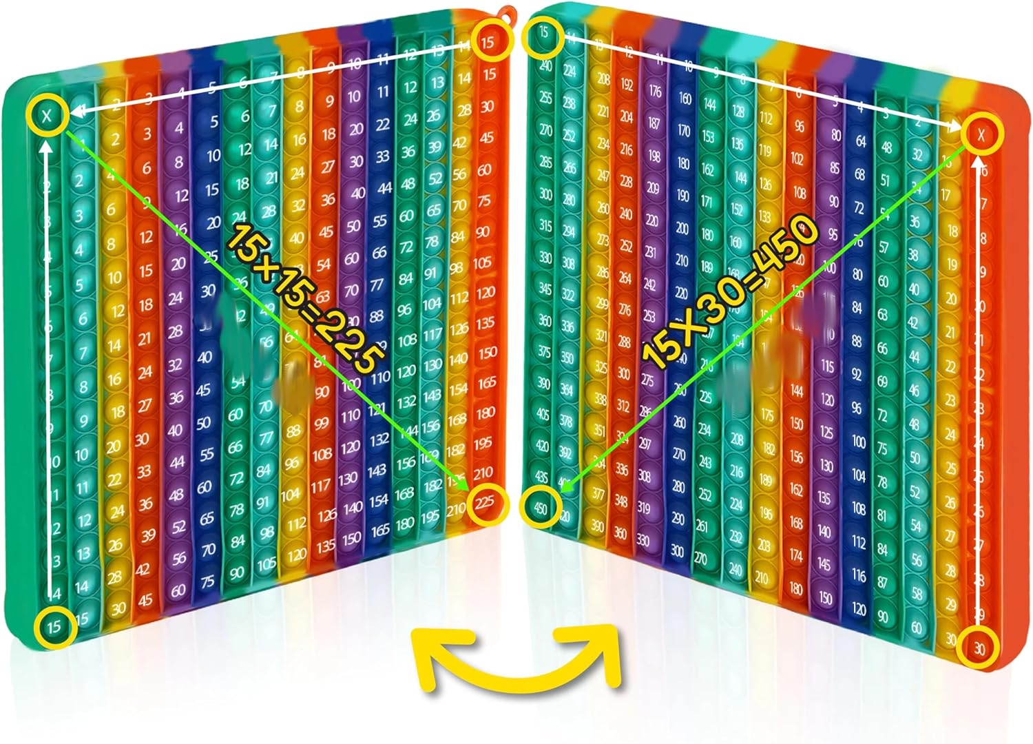 Genchi Multiplication Pop It Double Sided Math Game Philippines | Ubuy