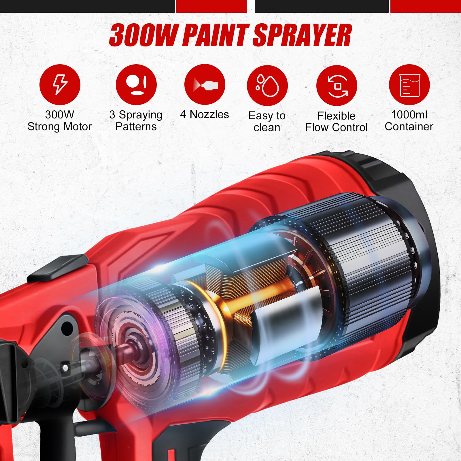 Snapklik.com : Cordless Paint Sprayer For Milwaukee 18V Max ...