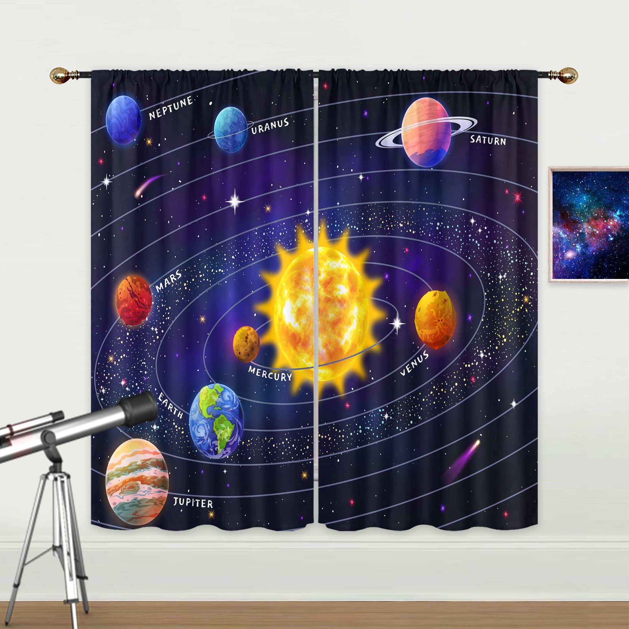 Solar System In Your Pocket