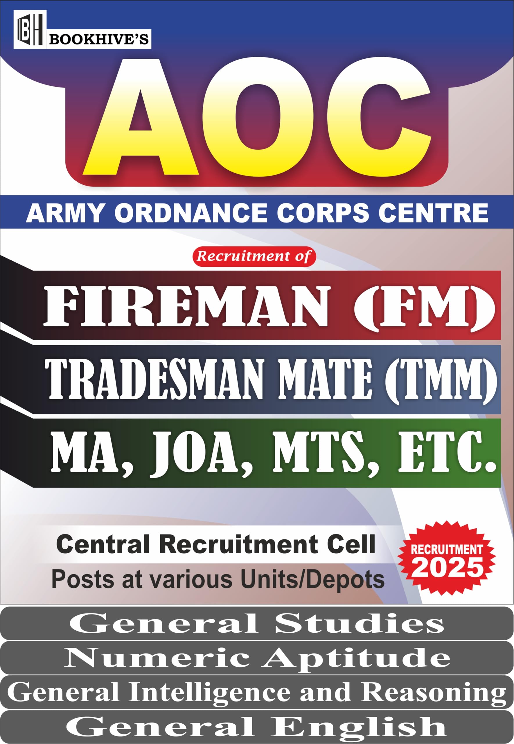 AOC Fireman, Tradesman Mate , MA, JOA , MTS Etc. 2024-2025 (Army ...