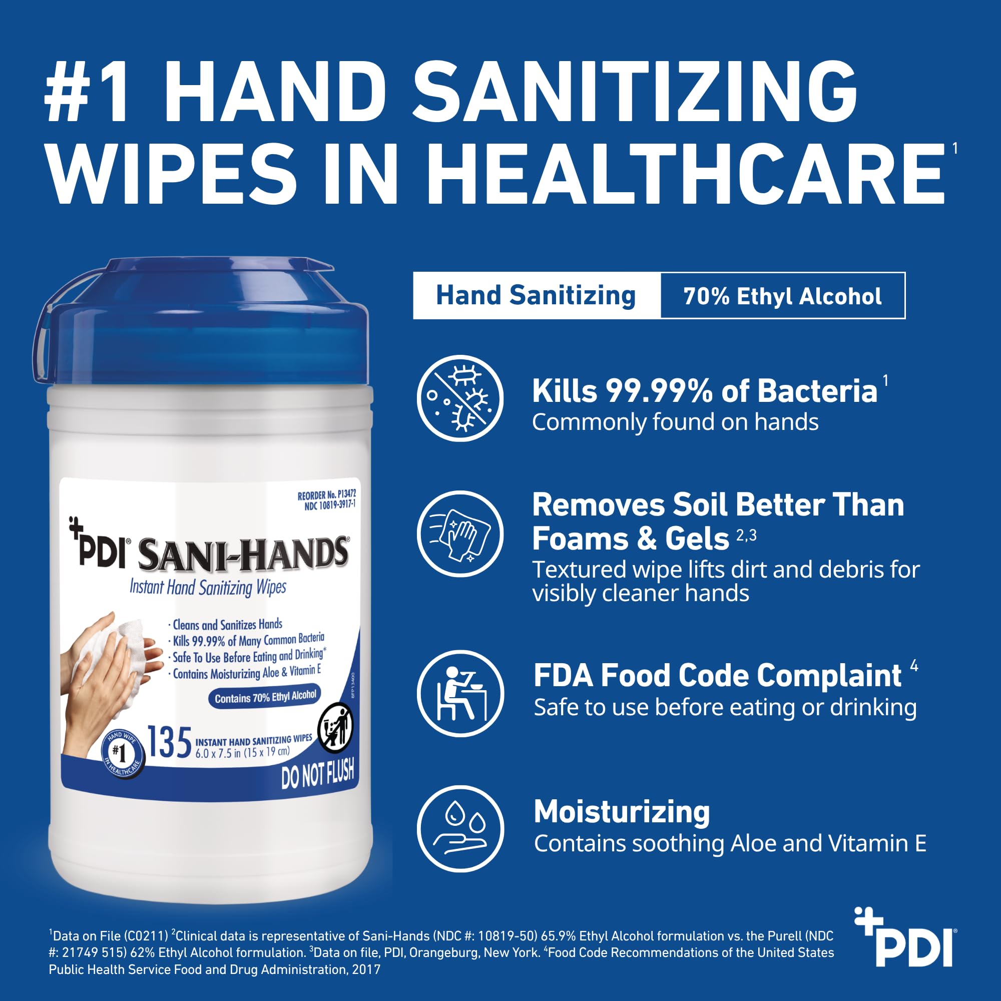 Snapklik.com : PDI SaniHands ALC Antimicrobial Alcohol Gel Hand Wipe