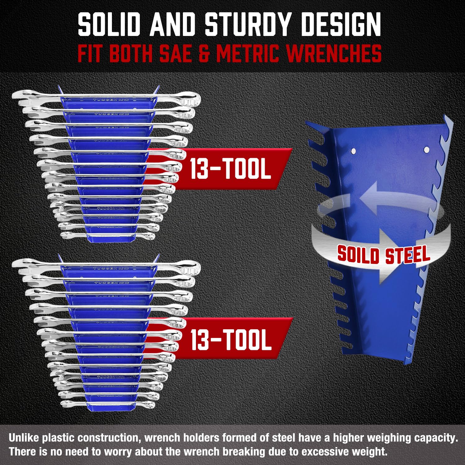 Snapklik.com : ALOANES 78-Slot Metal Wrench Organizer, Heavy Duty ...