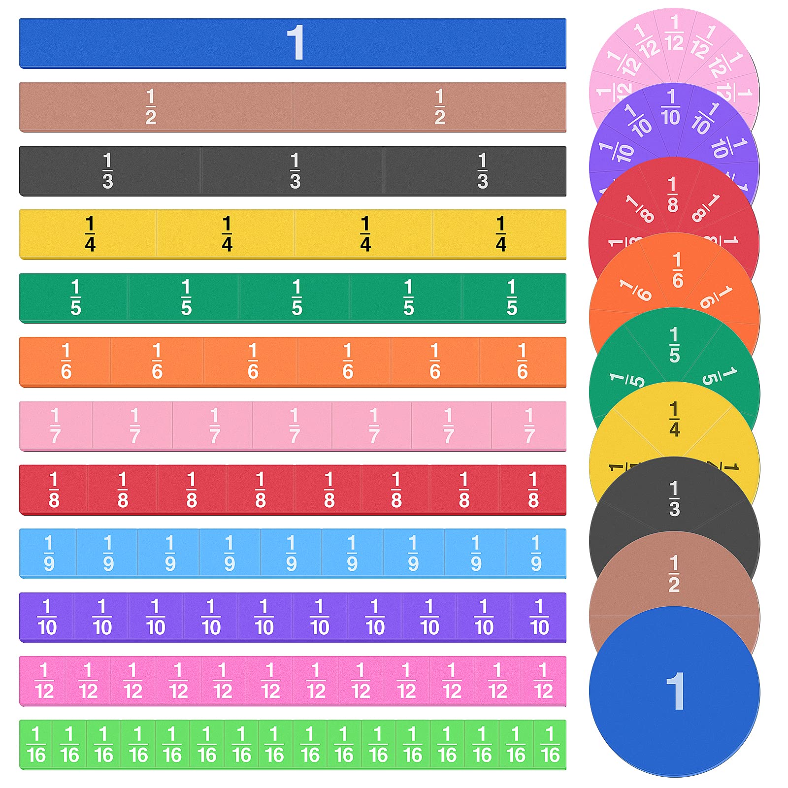 Buy Meetory134 Pcs Magnetic Fraction Tiles Fraction Circles Math