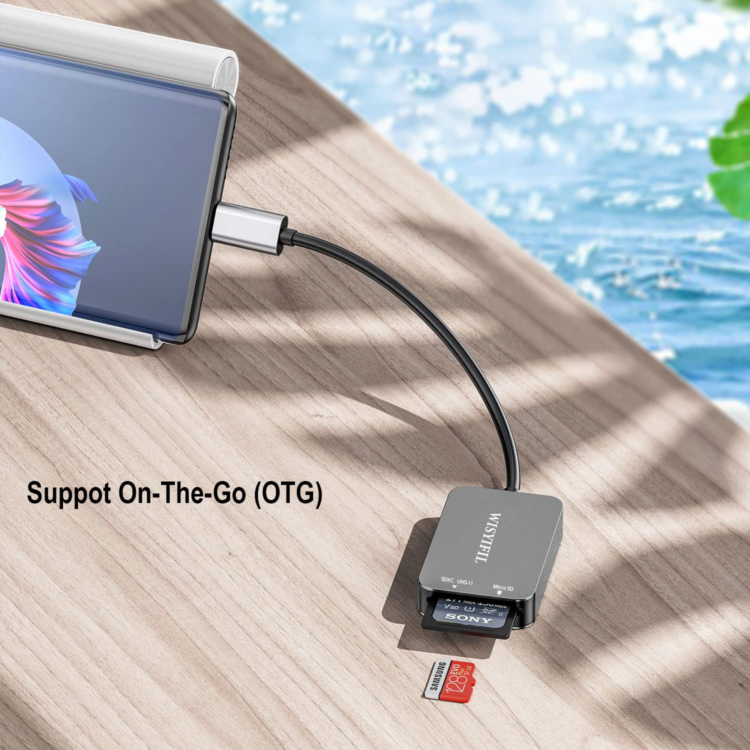 UHS-II High Speed Card Reader USB-C Memory Card Reader For SD & MicroSD ...