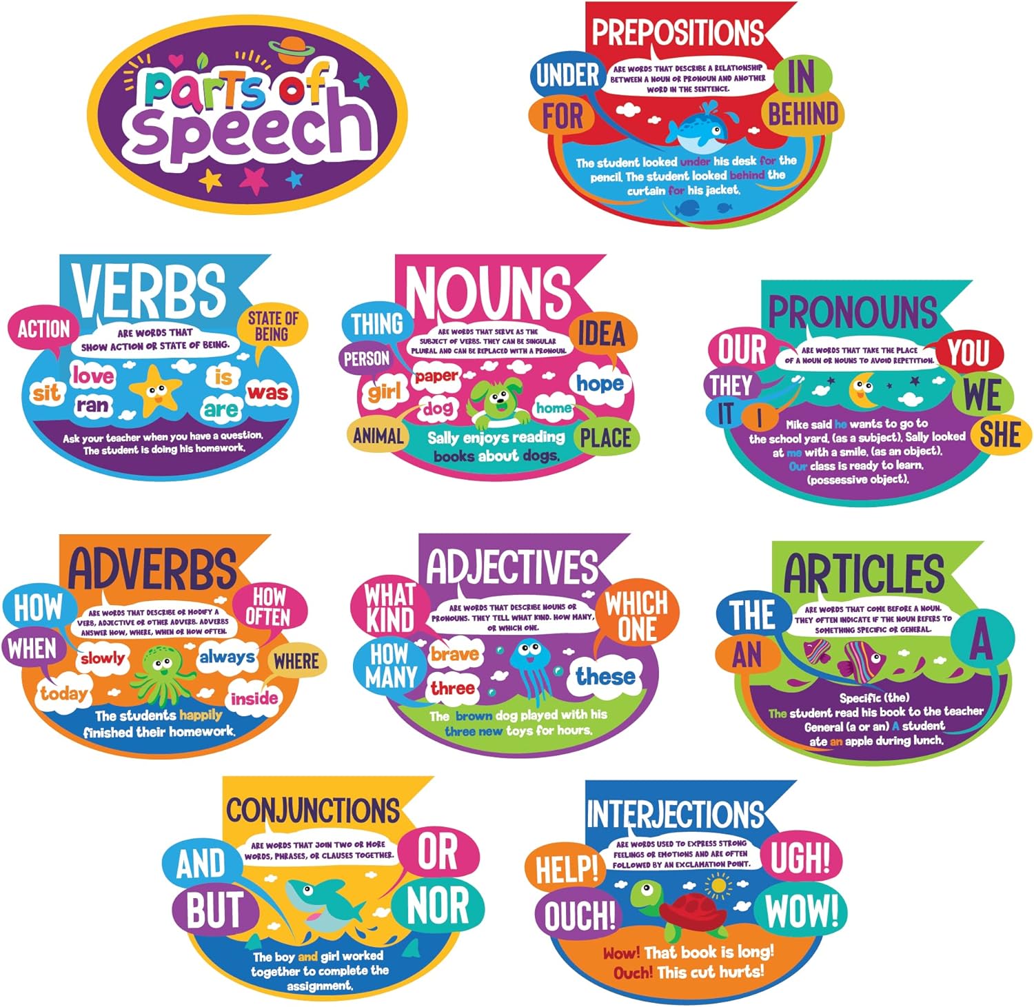 Amazon.com: Sproutbrite Parts of Speech Bulletin Board Paper Cutouts ...