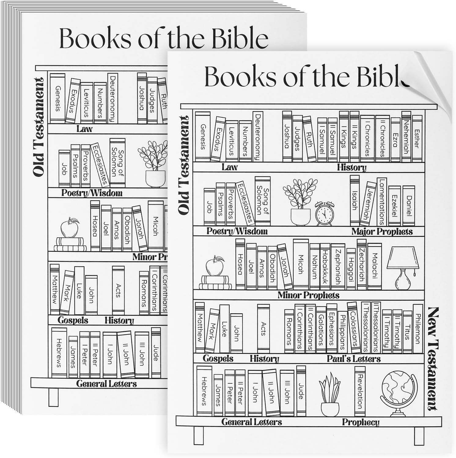 Amazon.com : Kosiz 24 Pcs Books of The Bible Stickers Emergency Numbers ...