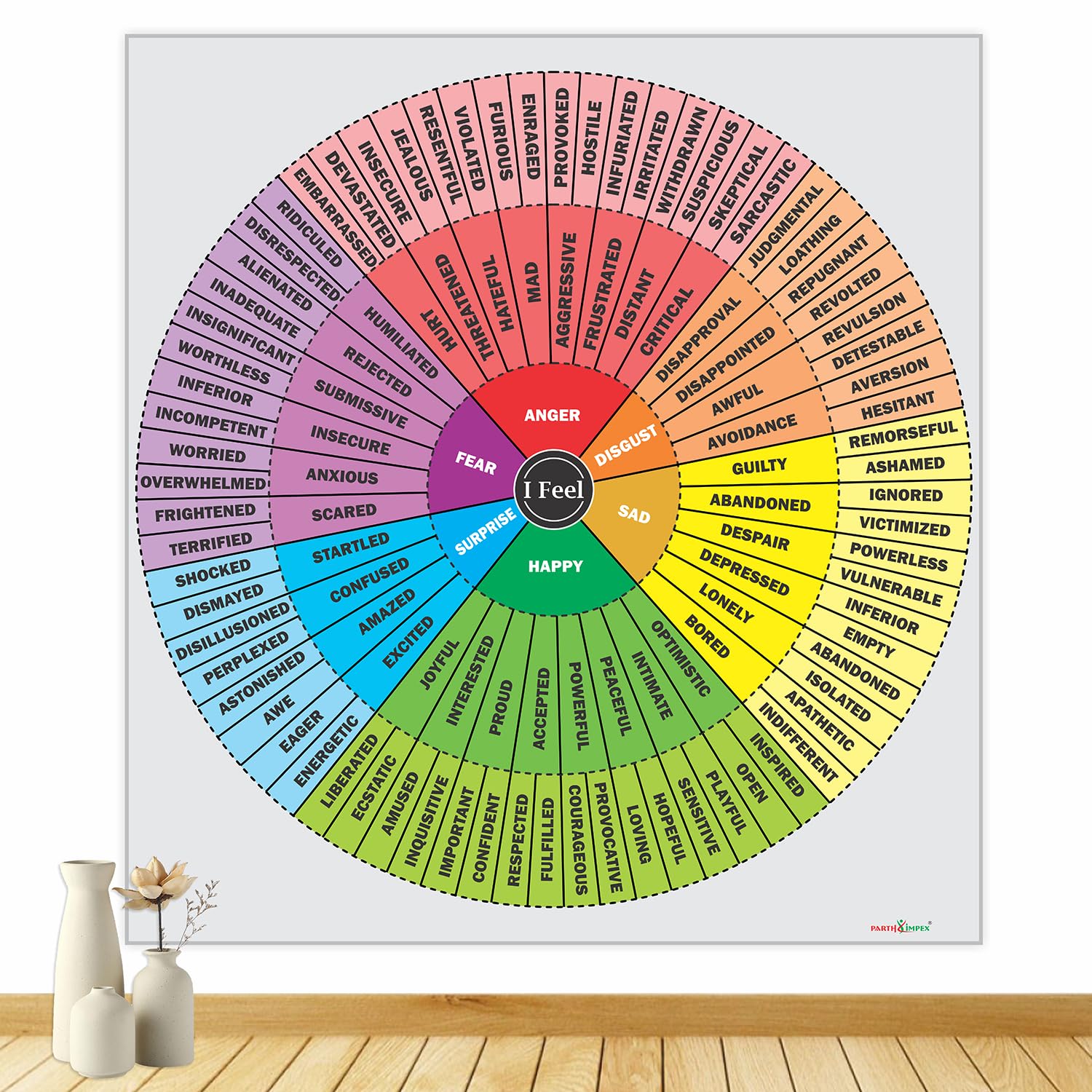 Amazon.com: PARTH iMPEX Mental Health Tapestry - 56" x 60" Large ...