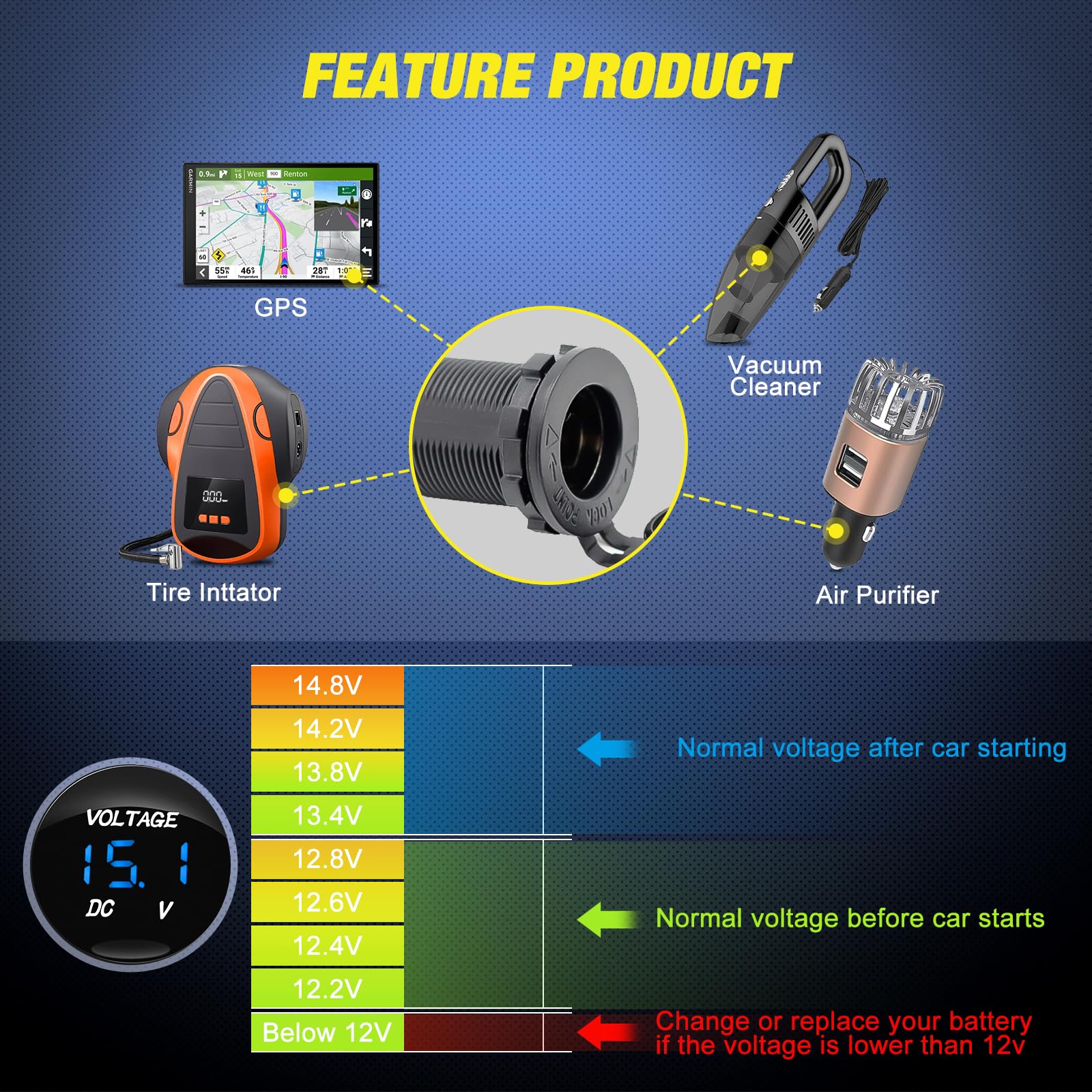 Snapklik.com : Nilight 5 Gang Multi Function Waterproof Switch Panel PD ...